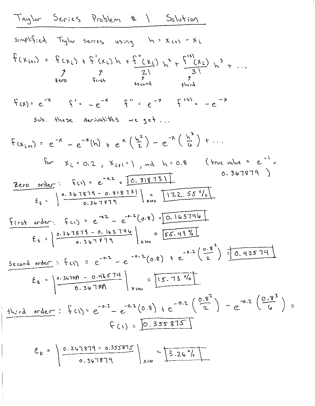 Taylor Series Problem 1 Solution - Computing Techniques | ME 2016 - Docsity