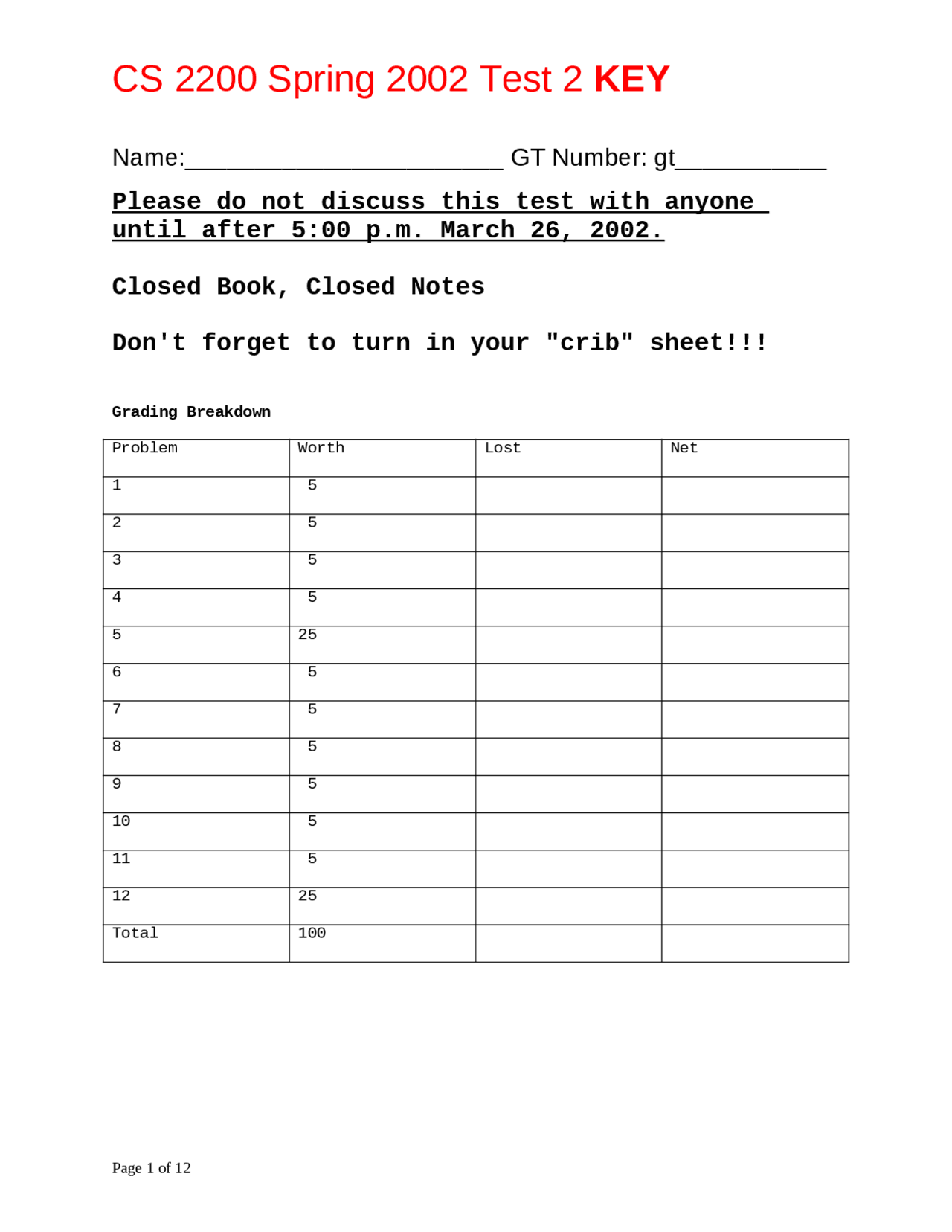 Virtual Memory and Process Scheduling Problem Set | Exams Computer Science | Docsity
