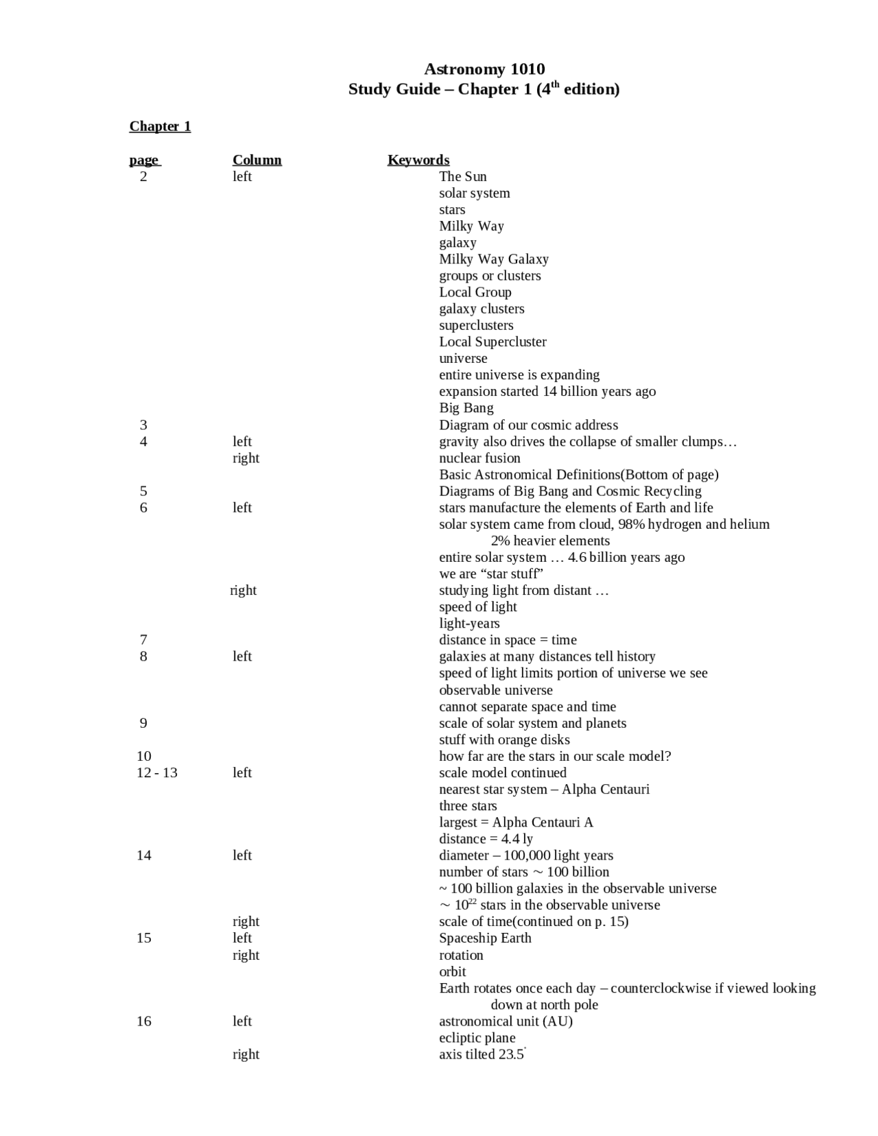 Exam 1 Study Guide - Astronomy of the Solar System | ASTR 1010 - Docsity