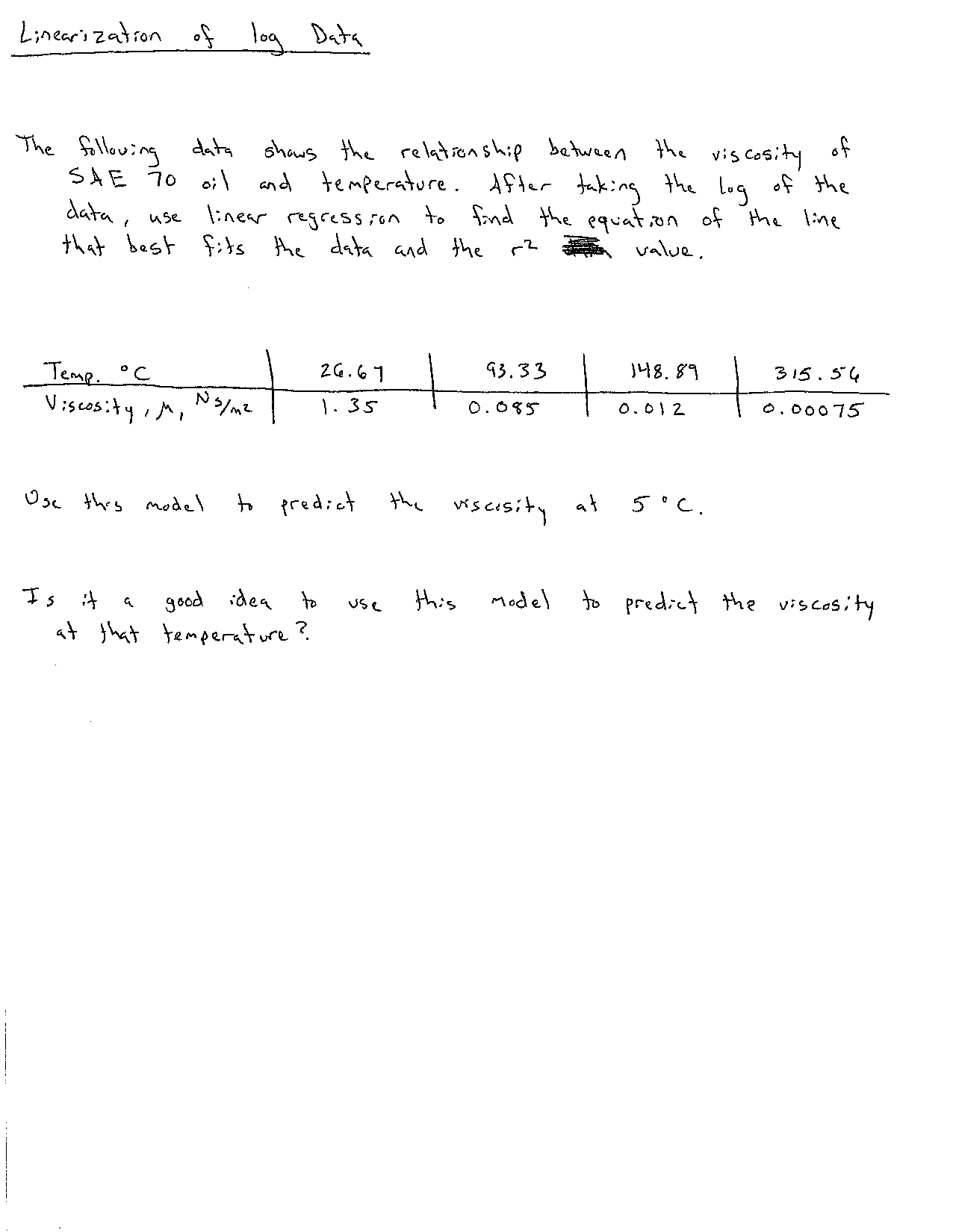 Linearization Of The Regression Data Handwritten Notes Me 2016
