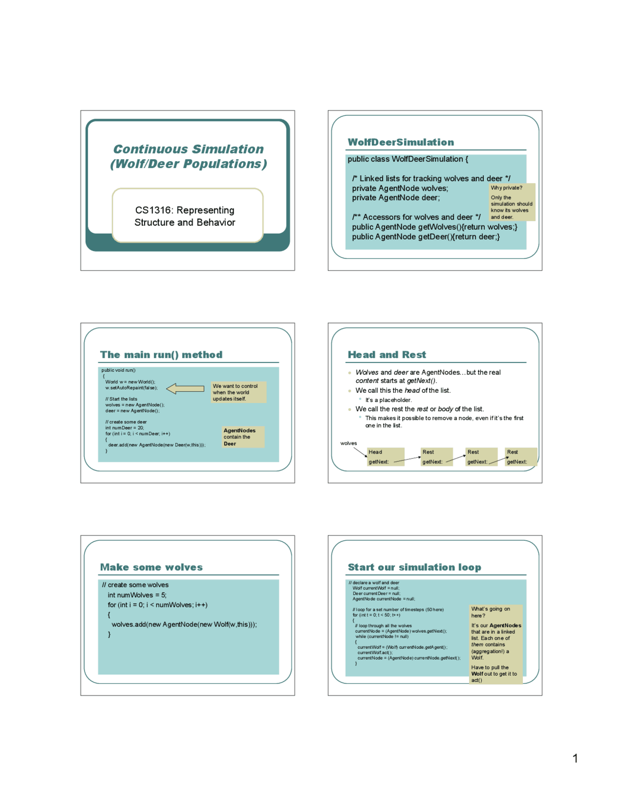 Study Notes - Representing Structure and Behavior | CS 1316 - Docsity
