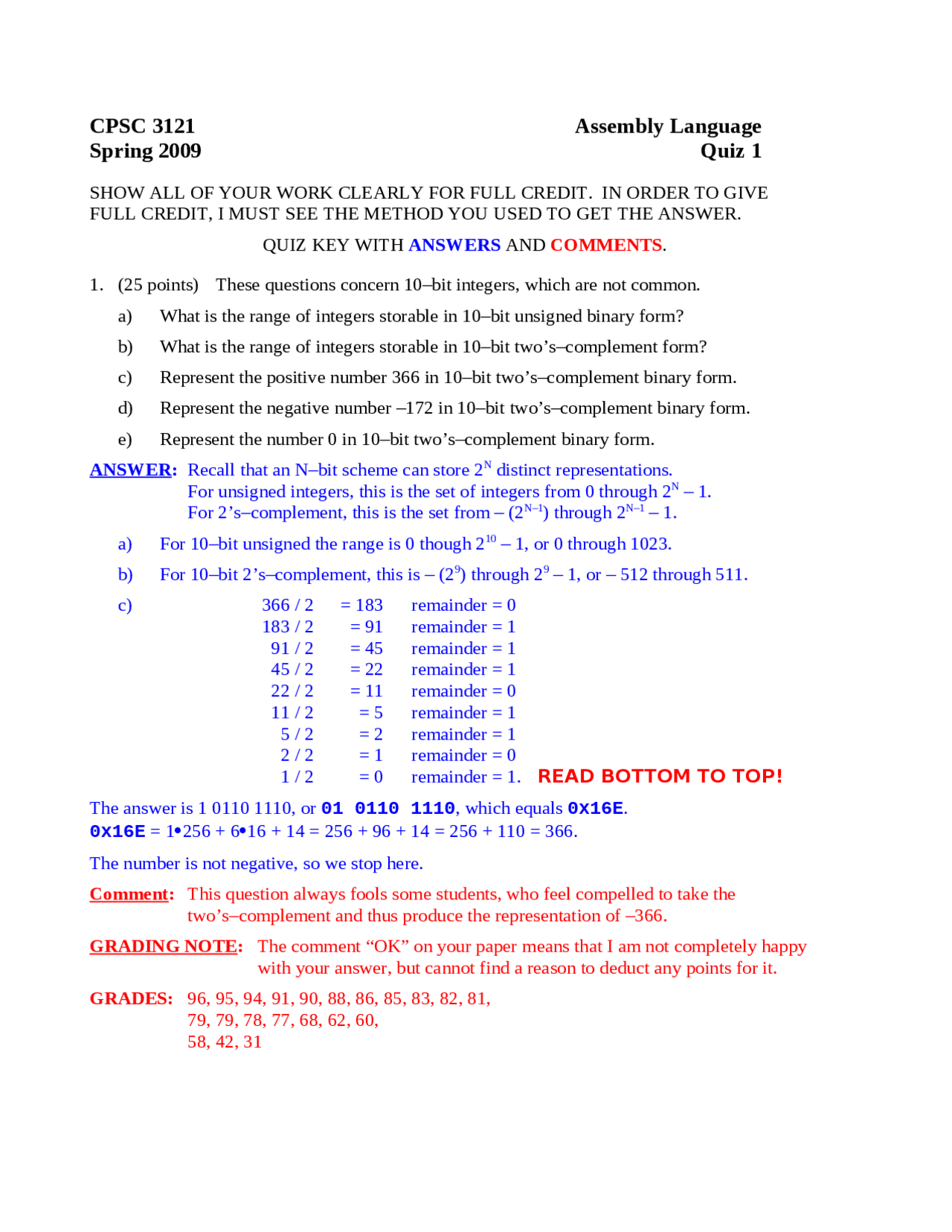 Solved Questions For Quiz 1 Assembly Lang Programming 1 Cpsc 3121 Quizzes Programming