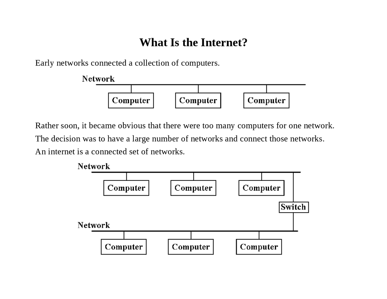 Lecture Slides On Introduction To Information Technology Cpsc 1105 Docsity
