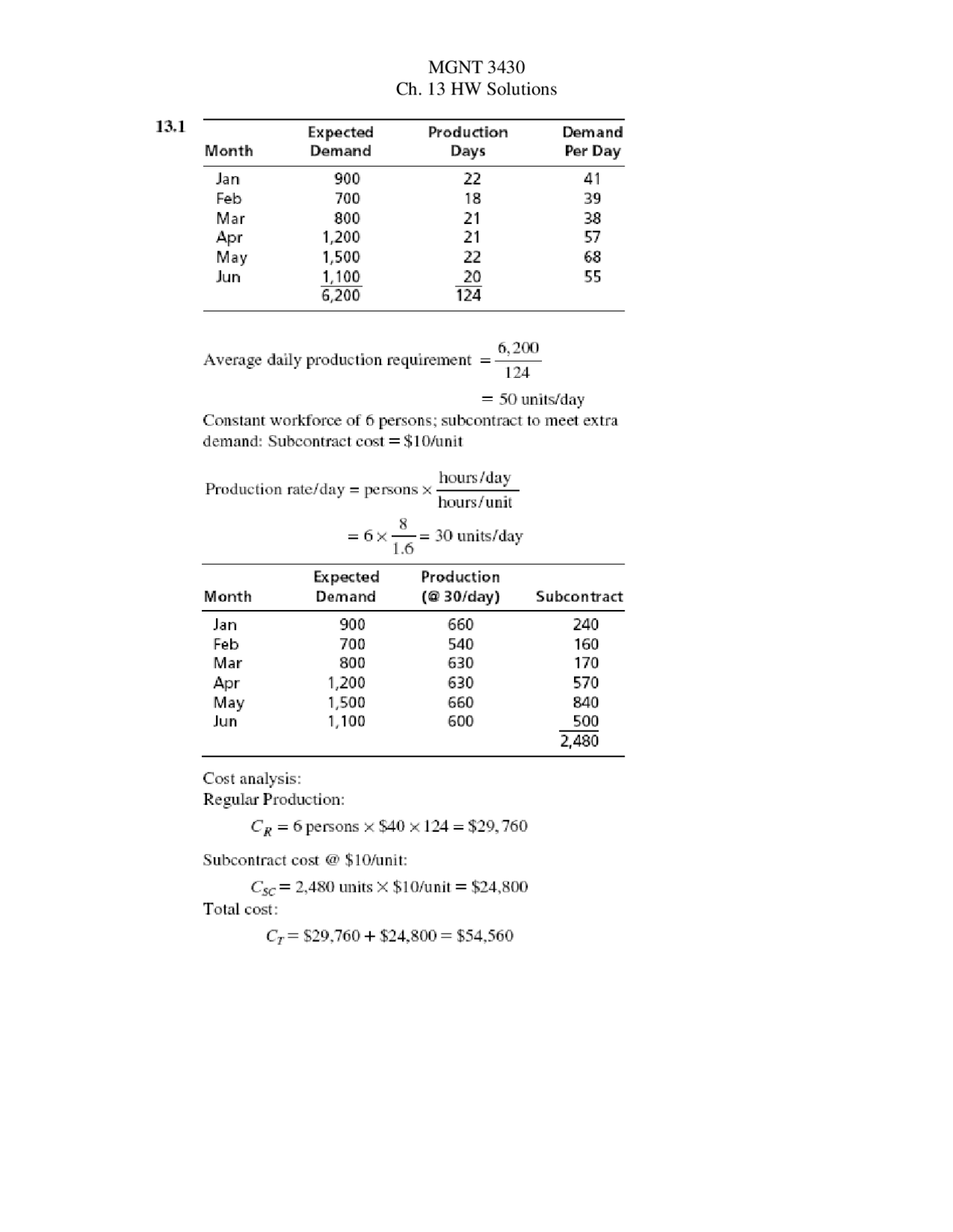 Homework 13 Solutions - Operating Systems | MGNT 3430 - Docsity
