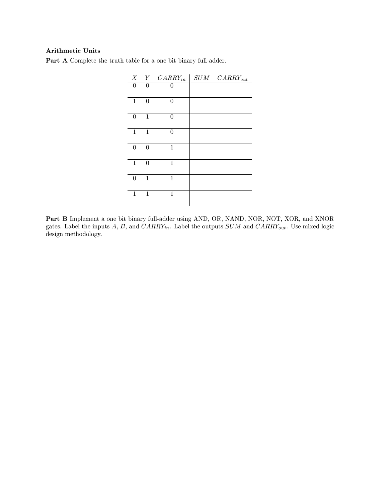 Truth Table & Implementation of 1-Bit Binary Full-Adder & Full ...