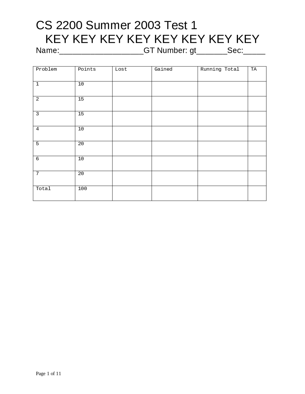Exam 1 CS 2200 Summer 2003 Test - Systems and Networks | CS 2200 - Docsity