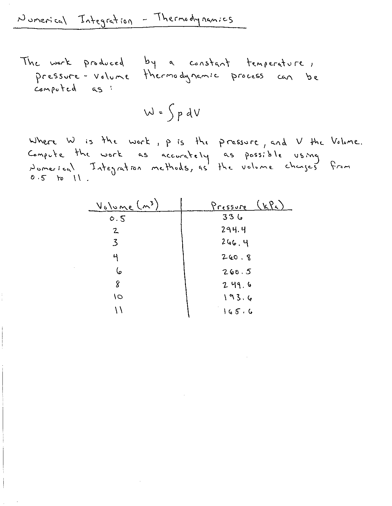 Numerical Integration - Thermodynamics - Computing Techniques | ME 2016 ...