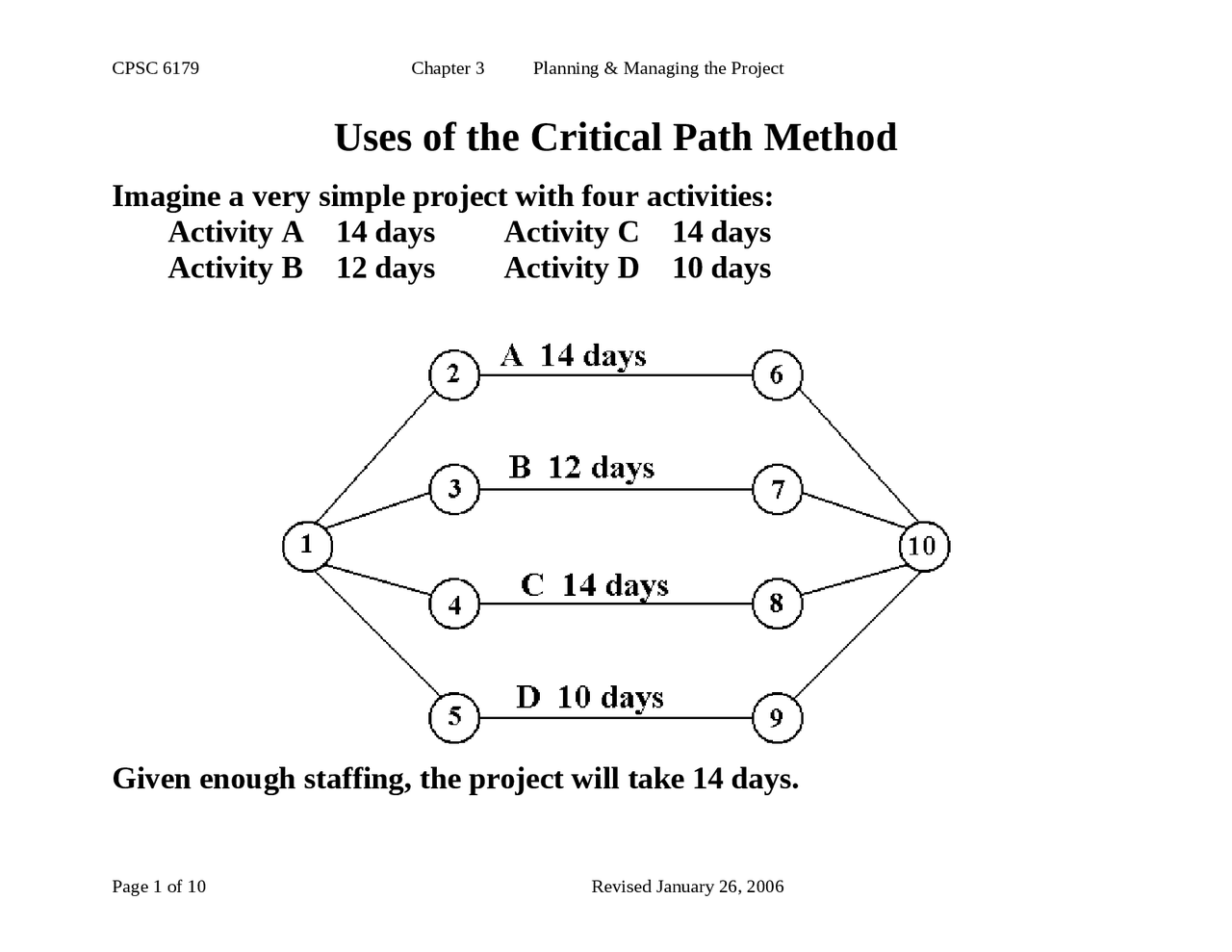 Uses Of The Critical Path Method Software Project Plan And Management Cpsc 6179 Docsity