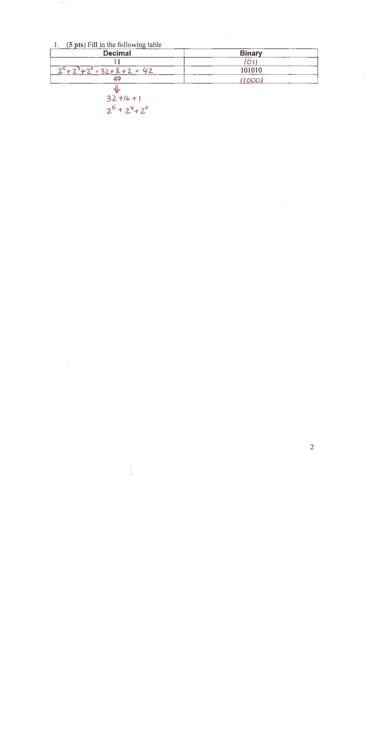 Solutions For Exam Introduction To Computer Engineering Ece 2030 Docsity