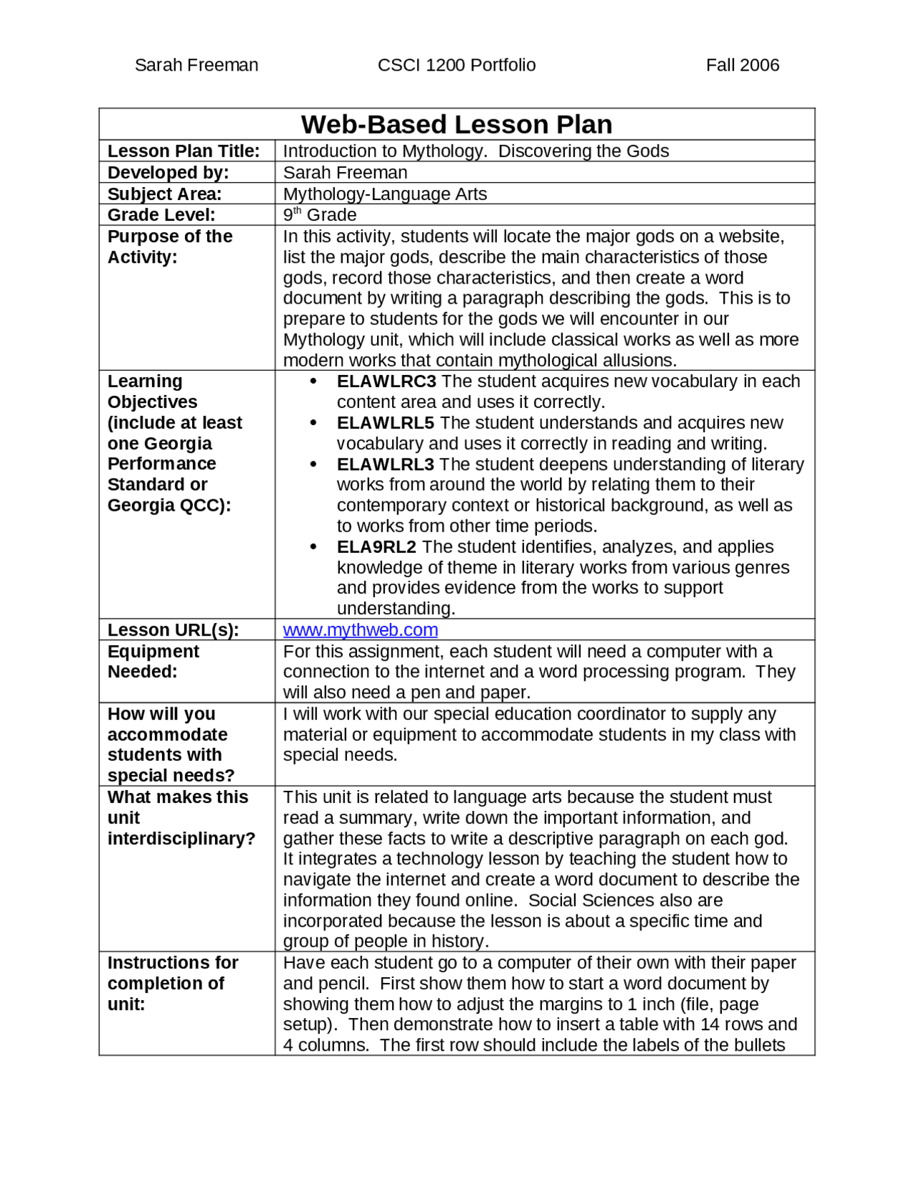 Web Based Lesson Plan in Technology and Learning - Final Exam | CSCI ...