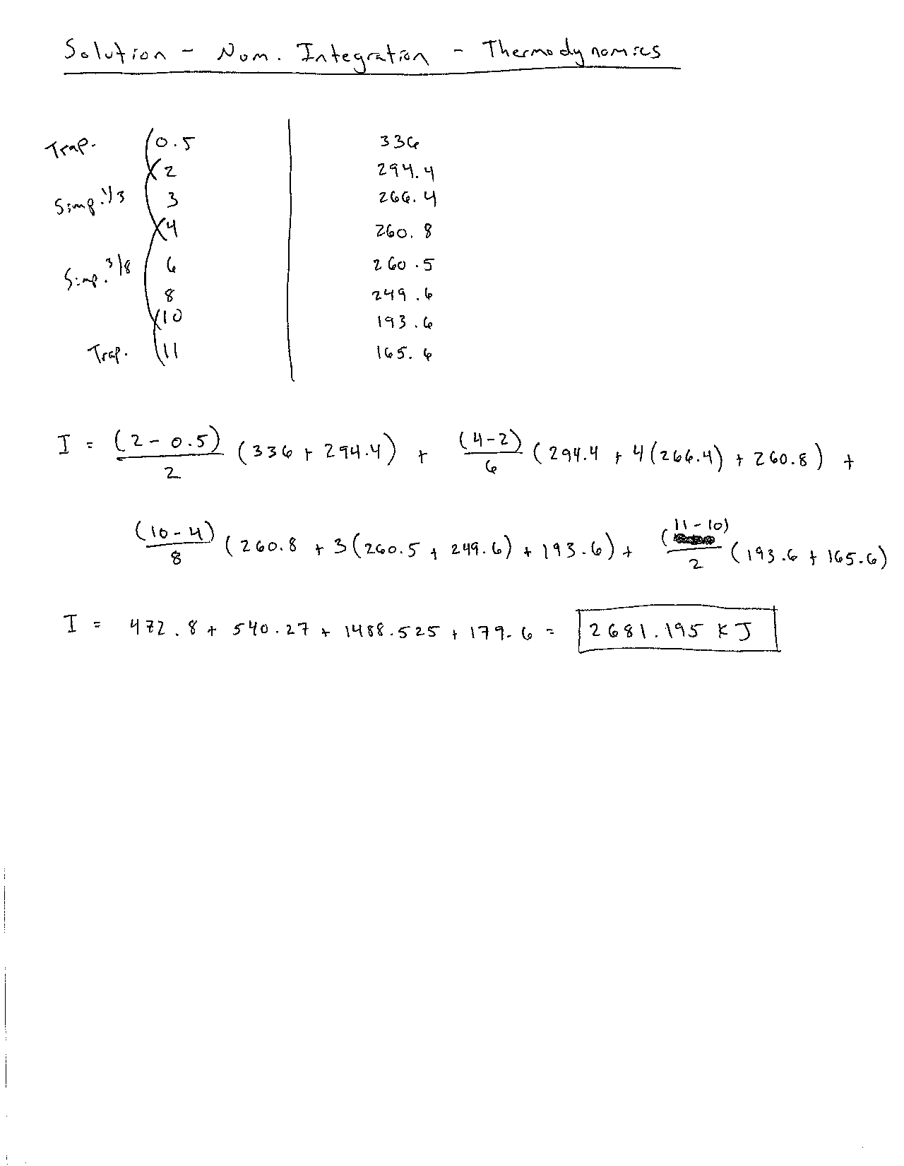 Non Integration - Thermodynamics - Computing Techniques | ME 2016 - Docsity