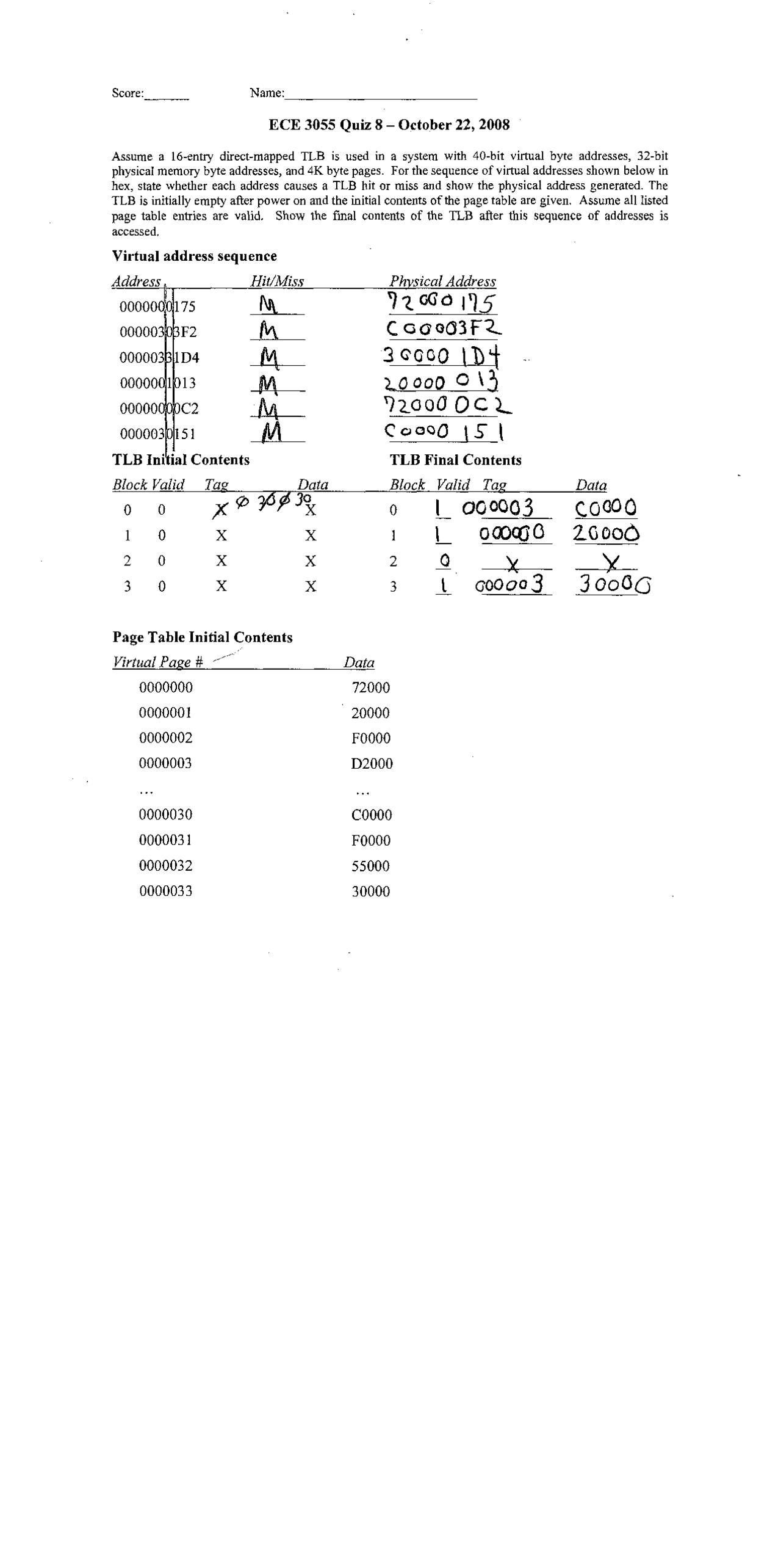 Practice Quiz 8 On Computer Architecture And Operating Systems Ece