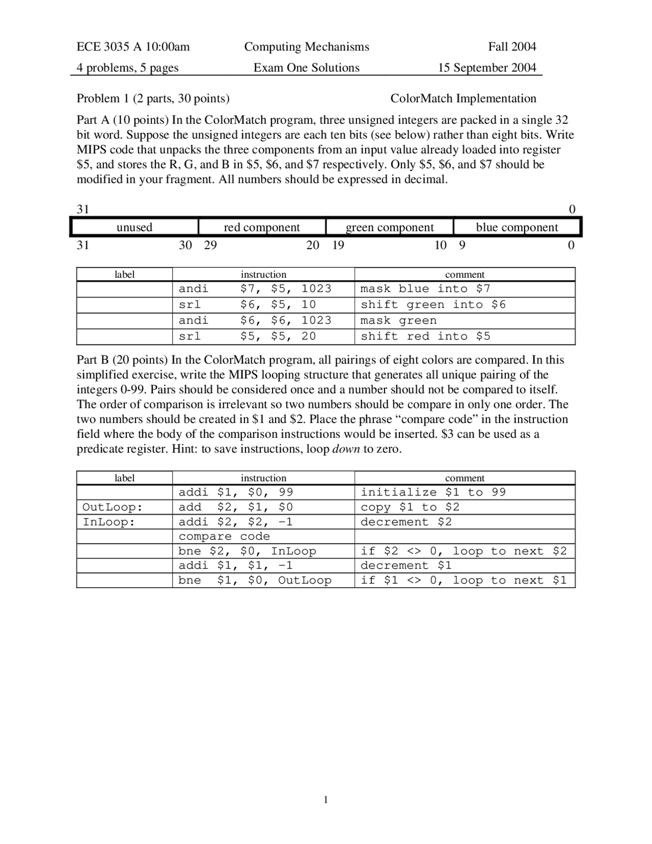 Solved Questions on Mechanisms-Computing System - Old Exam 1 | ECE 3035 | Exams Electrical and ...