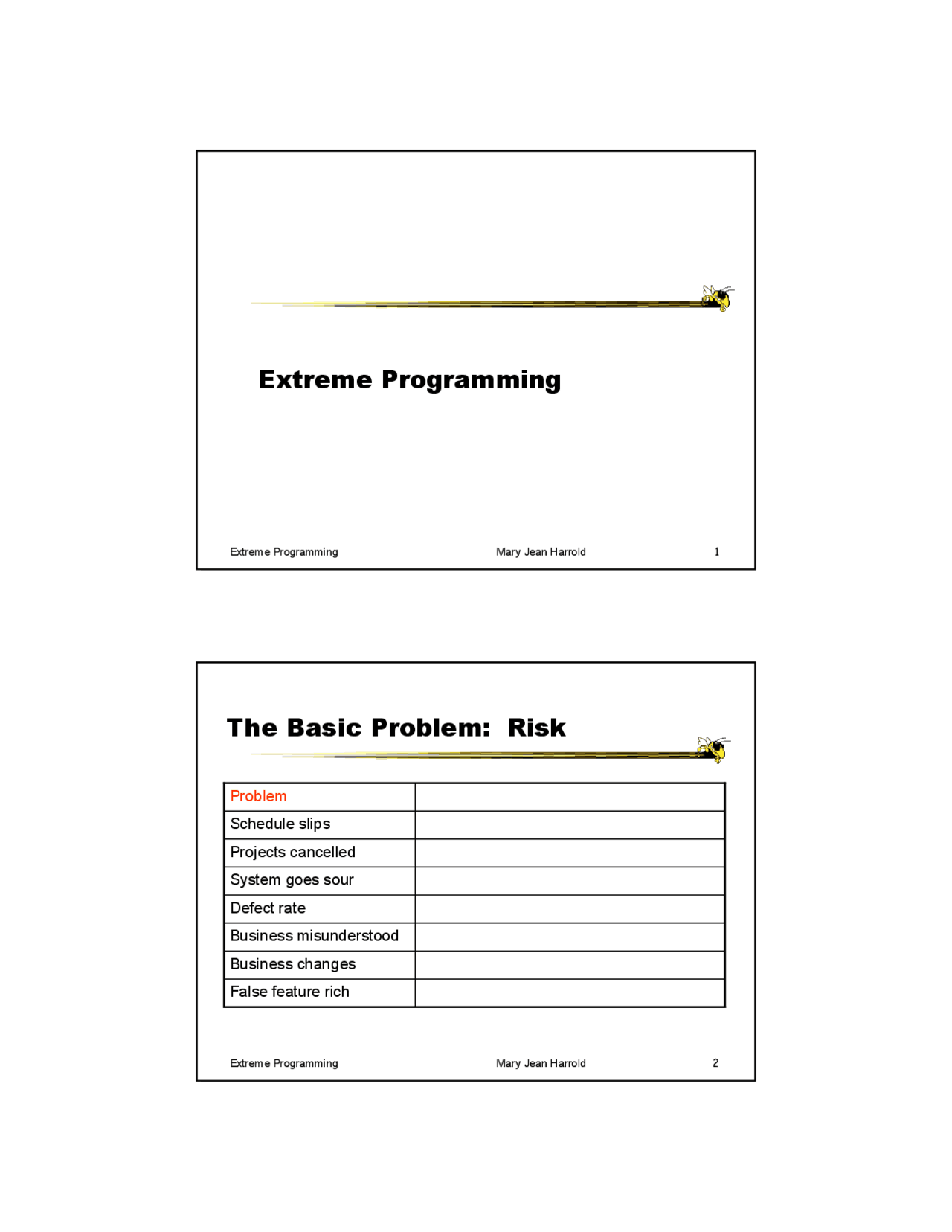 27 Questions Of Software Derivative Process Exam Cs 6300 Docsity