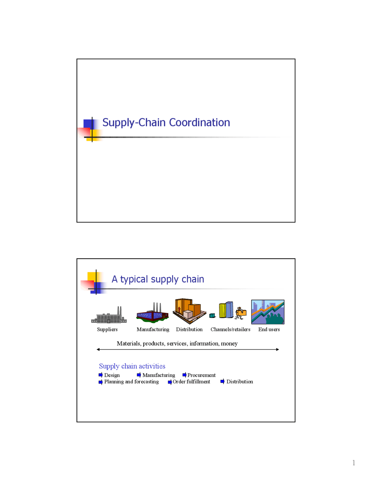 Supply Chain Coordination Lecture Slides Isye 6230 Docsity