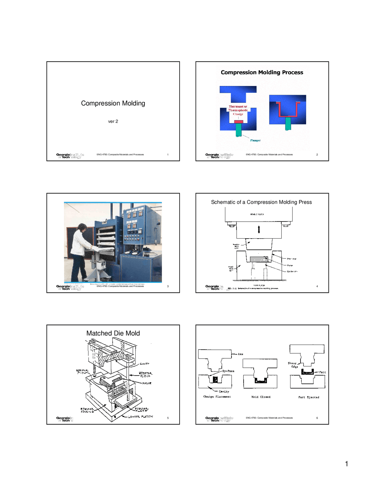 Compression Molding Process - Lecture Slides | ME 4793 - Docsity