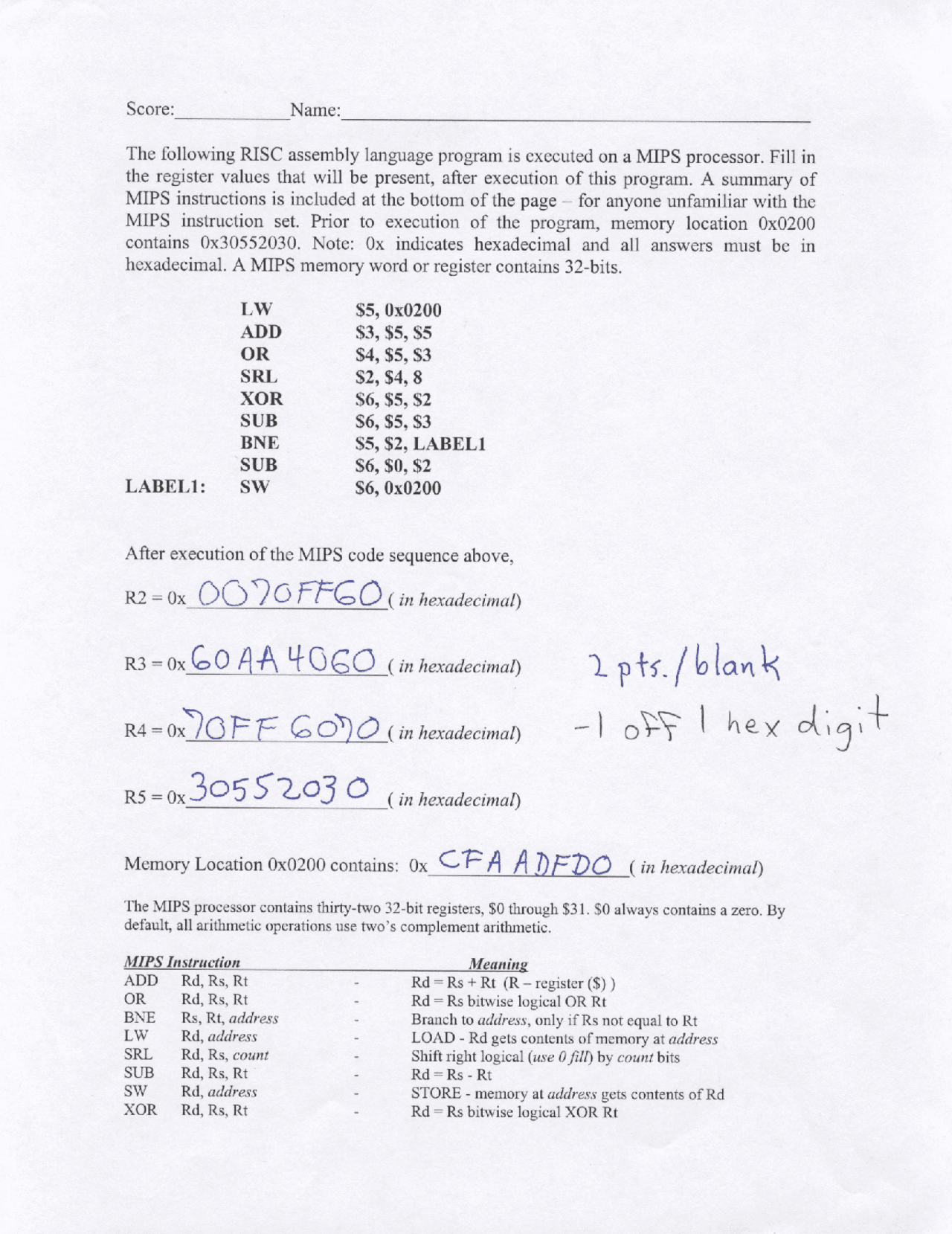 Computer Architecture And Operating Systems Practice Quiz Solutions Ece 3055 Docsity