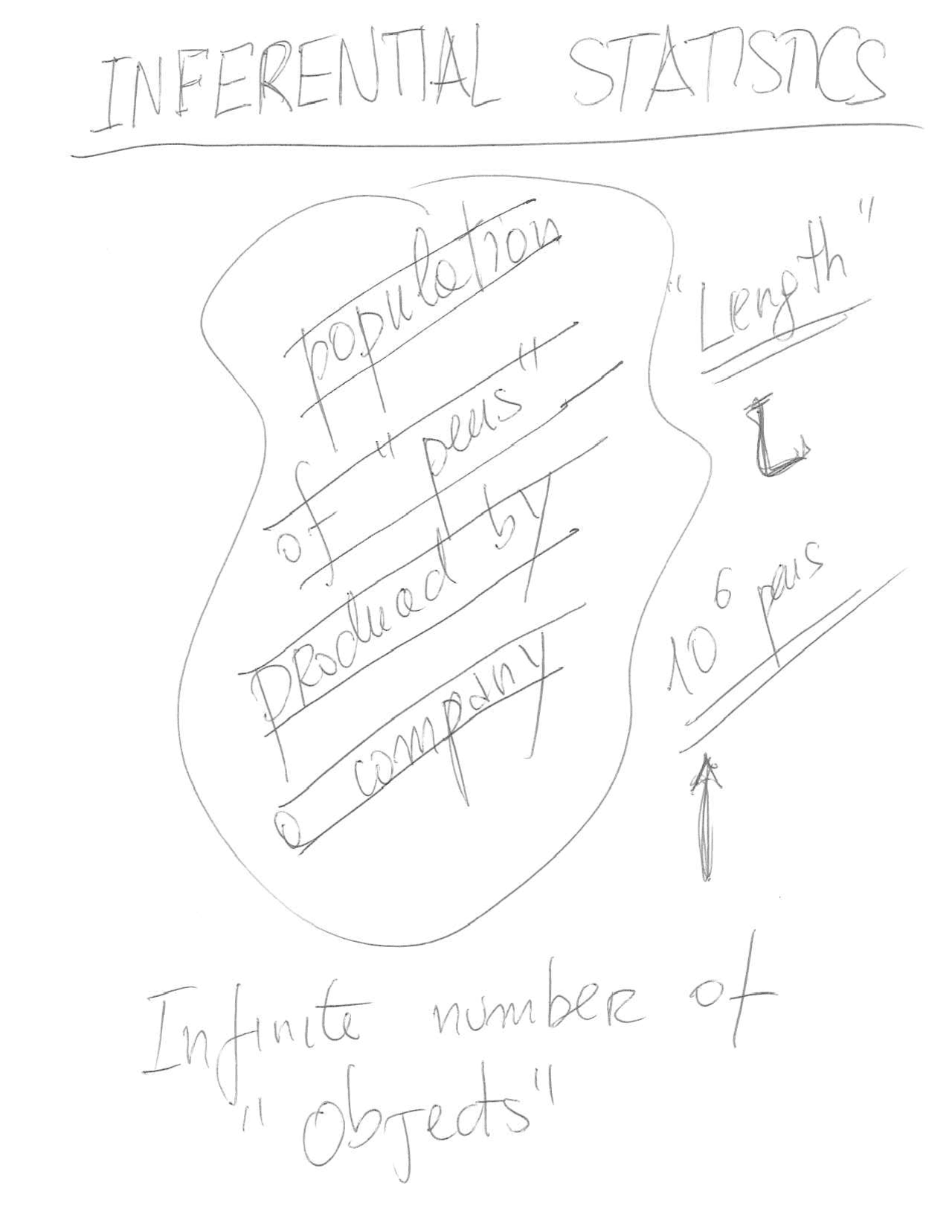 Inferential Statistics Statistics And Applications Cee 3770 Docsity