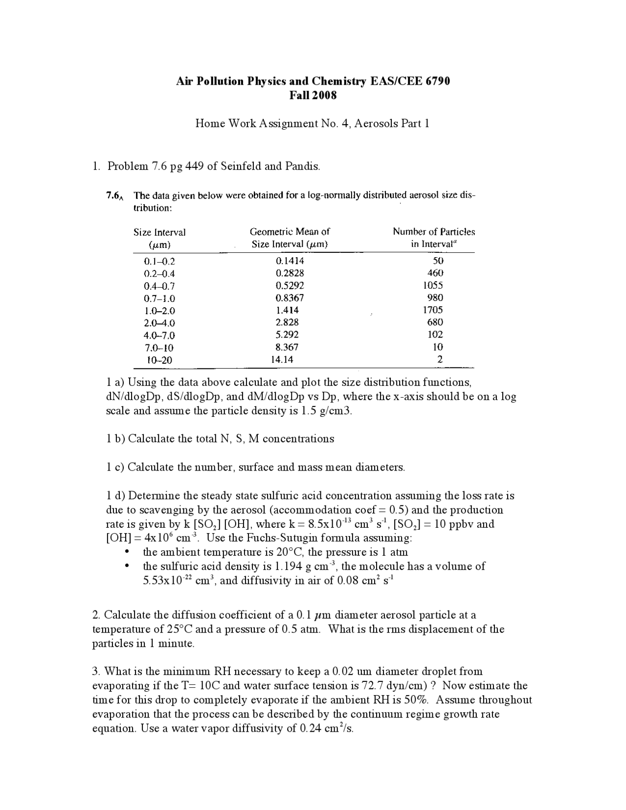 Homework 4 - Air Pollution Physics and Chemistry | CEE 6790 - Docsity