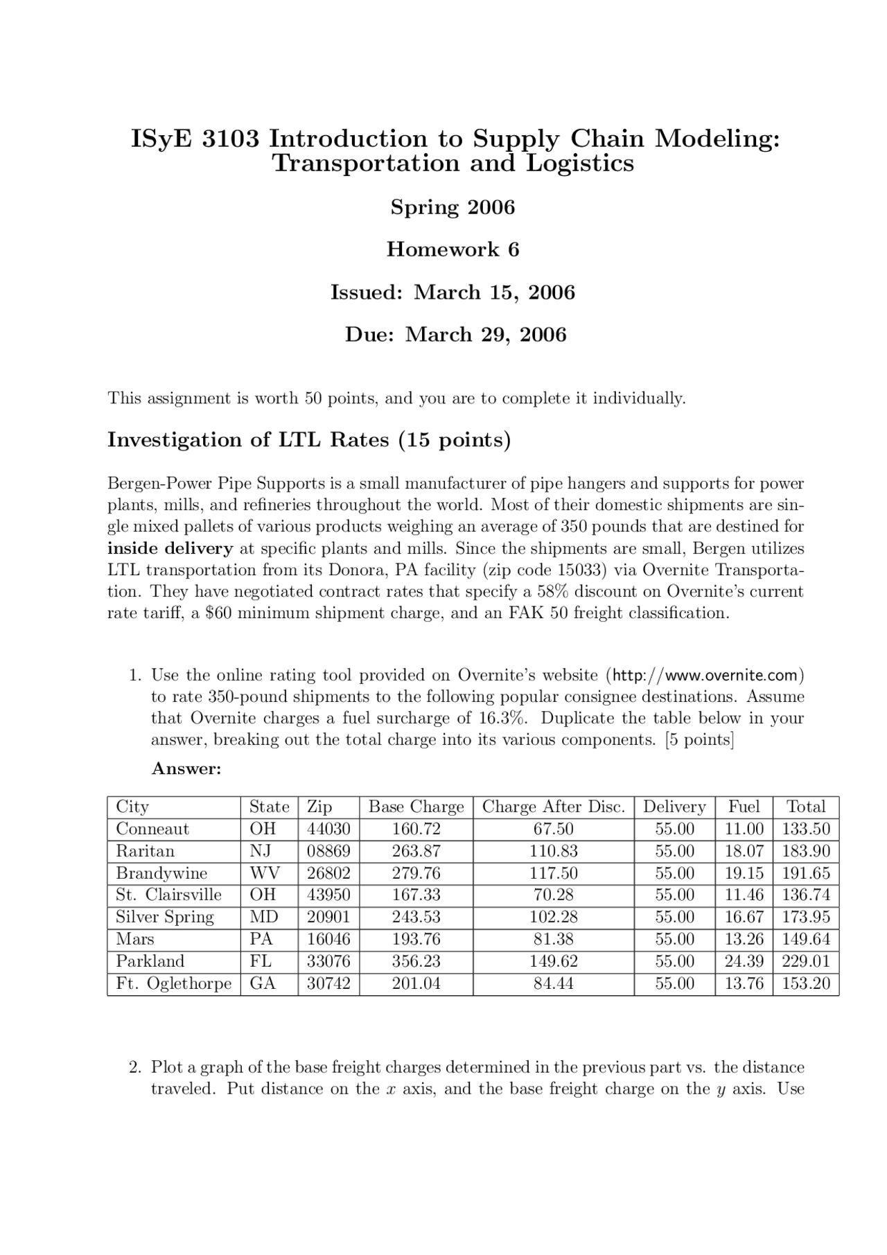 Homework 6 Solutions Supply Chain Modeling Transportation And
