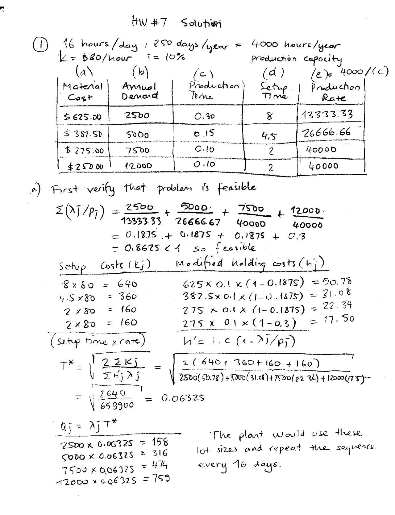 3 Solved Problems To Calculate The Space Limit Assignment 5 Isye