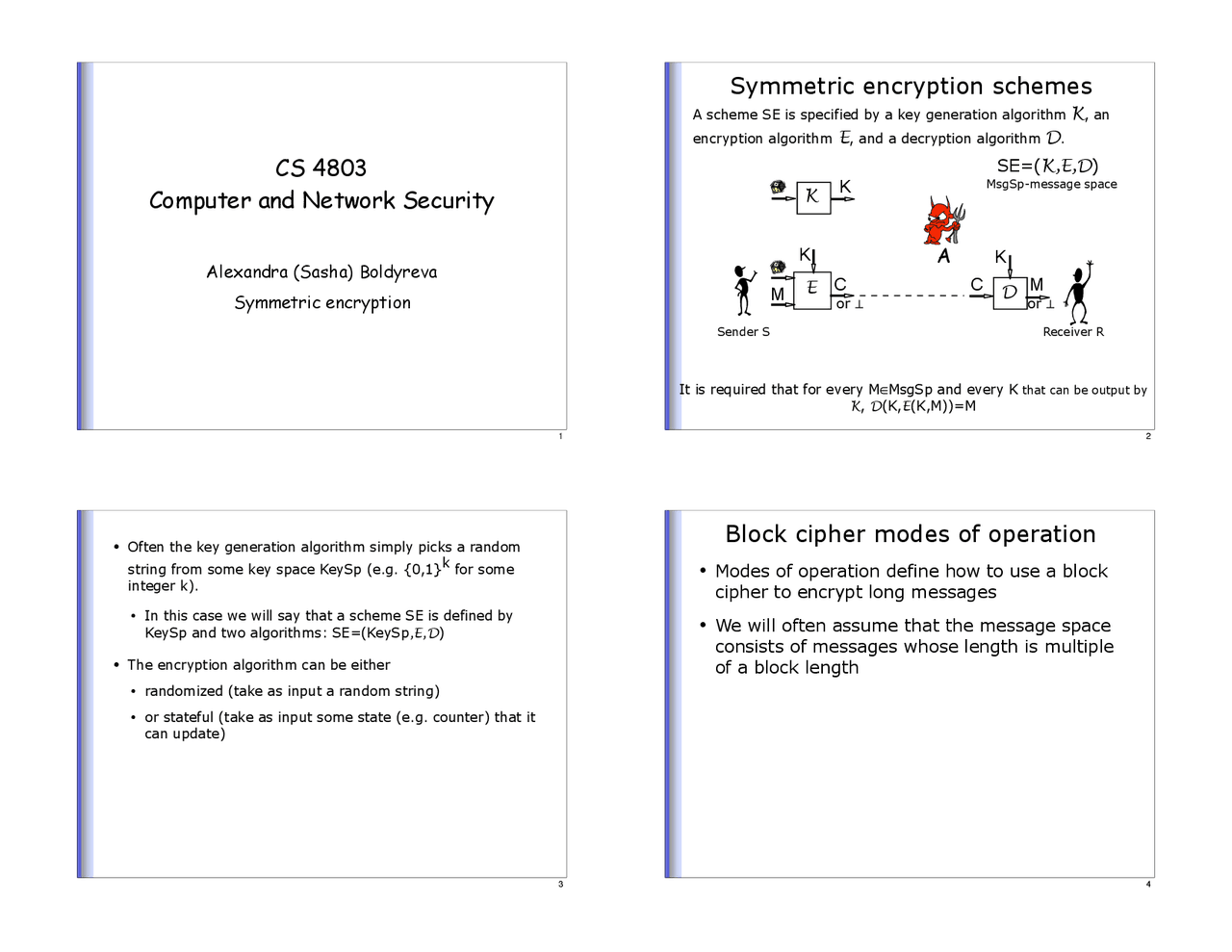 Computer And Network Security Special Topics Lecture Slides Cs 4803 Docsity