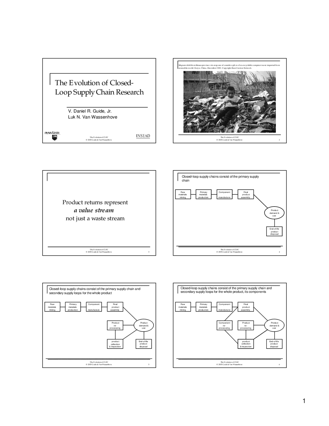 The Evolution Of Closed Loop Supply Chain Lecture Slides Isye 3103