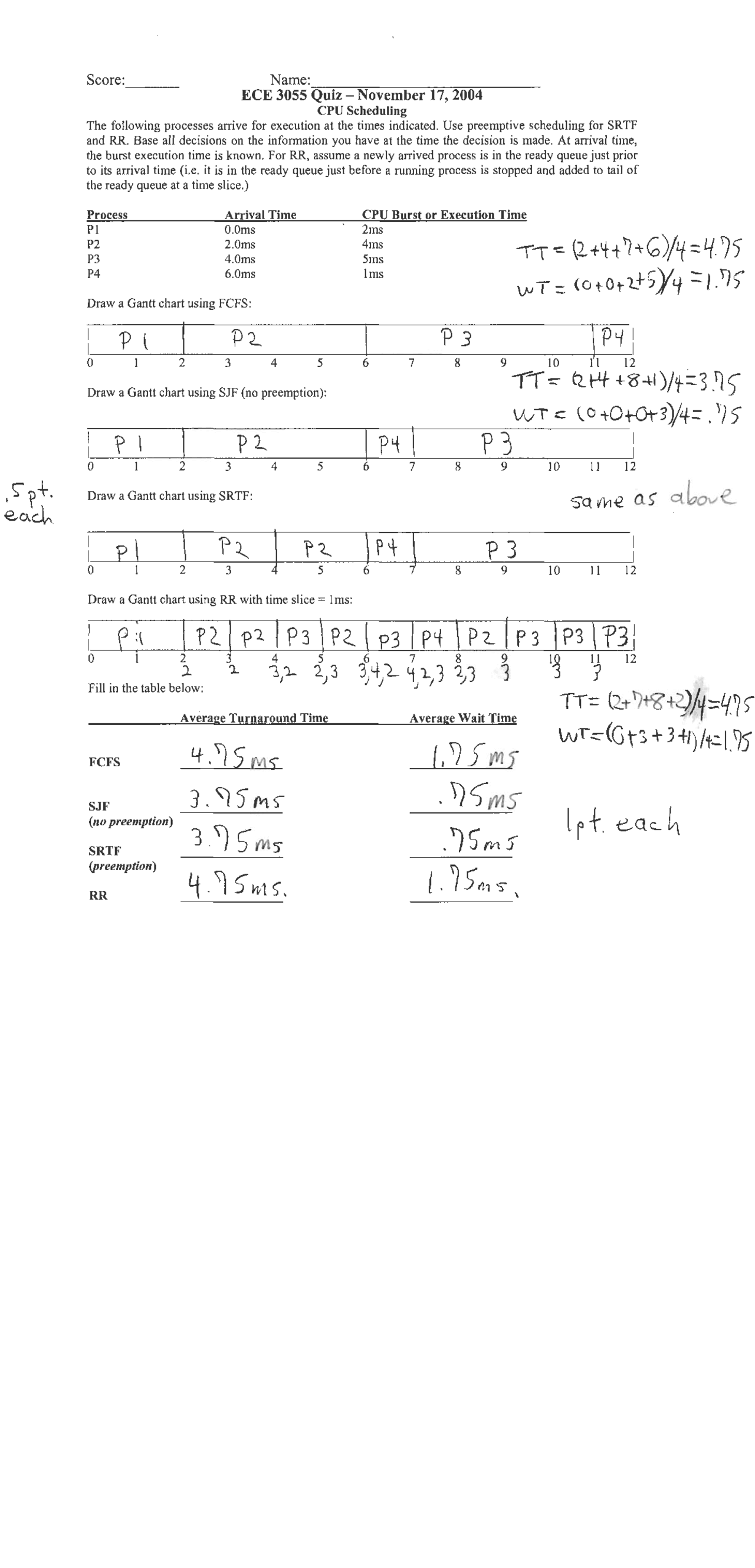 Cpu Scheduling Quiz Computer Architecture And Operating Systems Ece 3055 Docsity