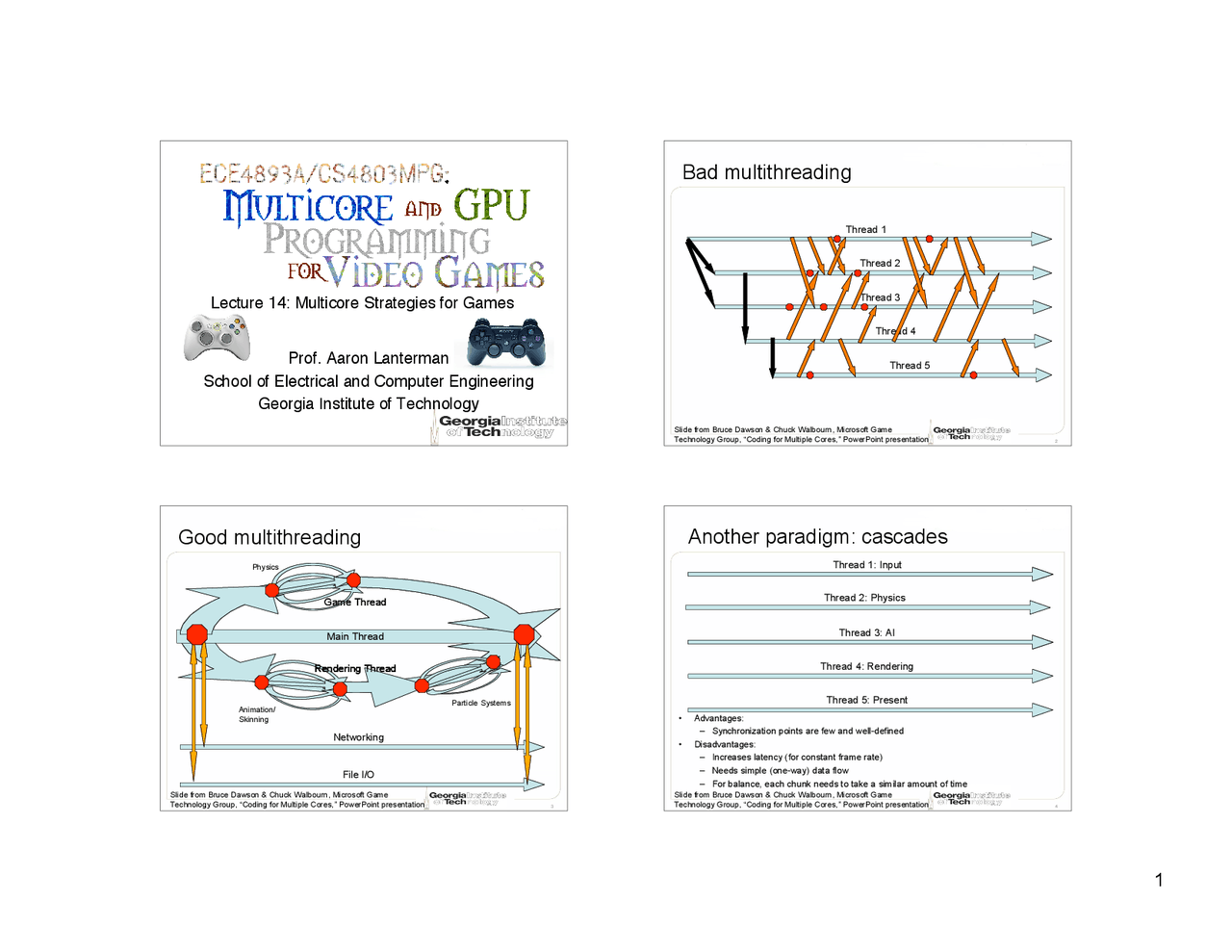 Multicore Strategies For Games And Bad Multithreading Ece 4893 Docsity