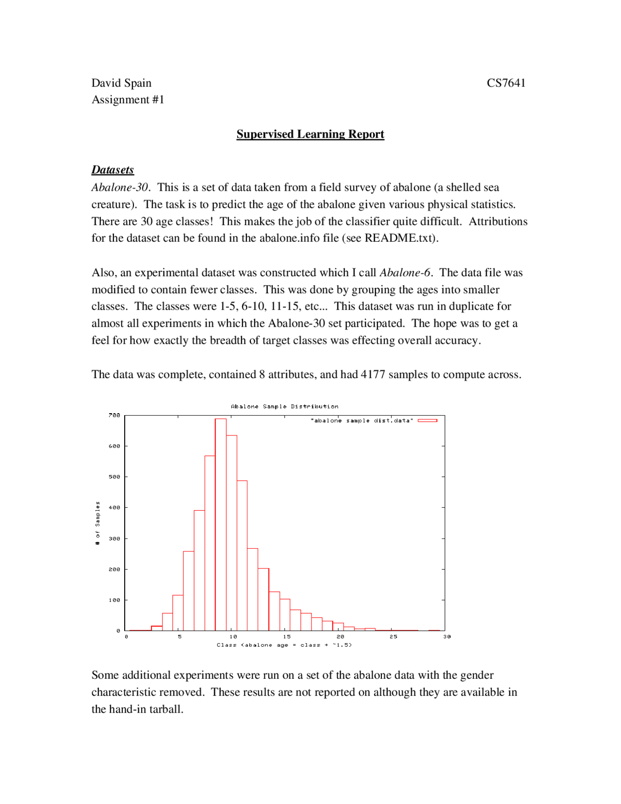 Datasets Of The Supervised Learning Report Assignment 1 Cs 7641 Docsity