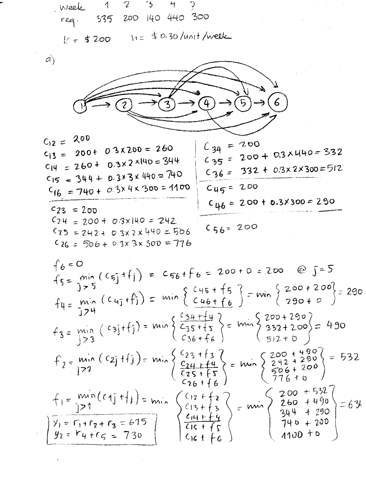 Supply Chain Modeling Manufacturing Warehousing Solved Assignment 12
