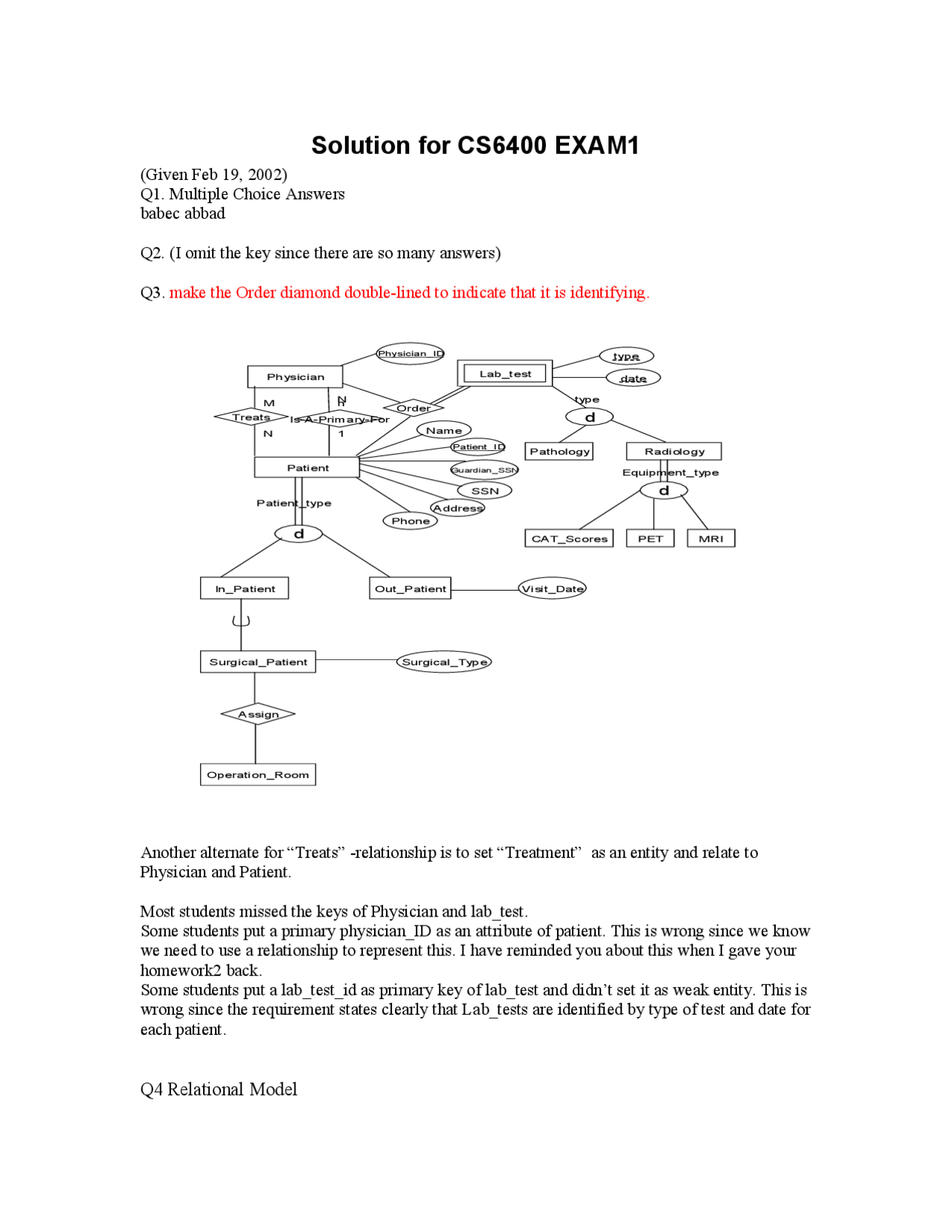 Solution For Exam 1 Database Systems Concepts And Design Cs 6400
