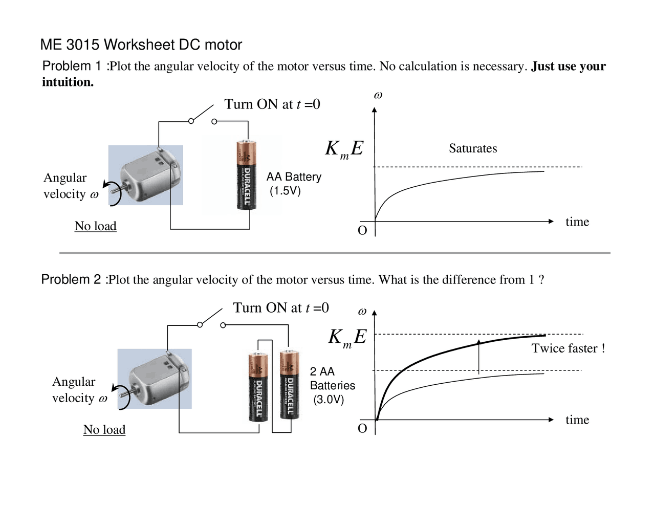 2 Problems on System Dynamics and Control - D.C Motor | ME 3015 - Docsity