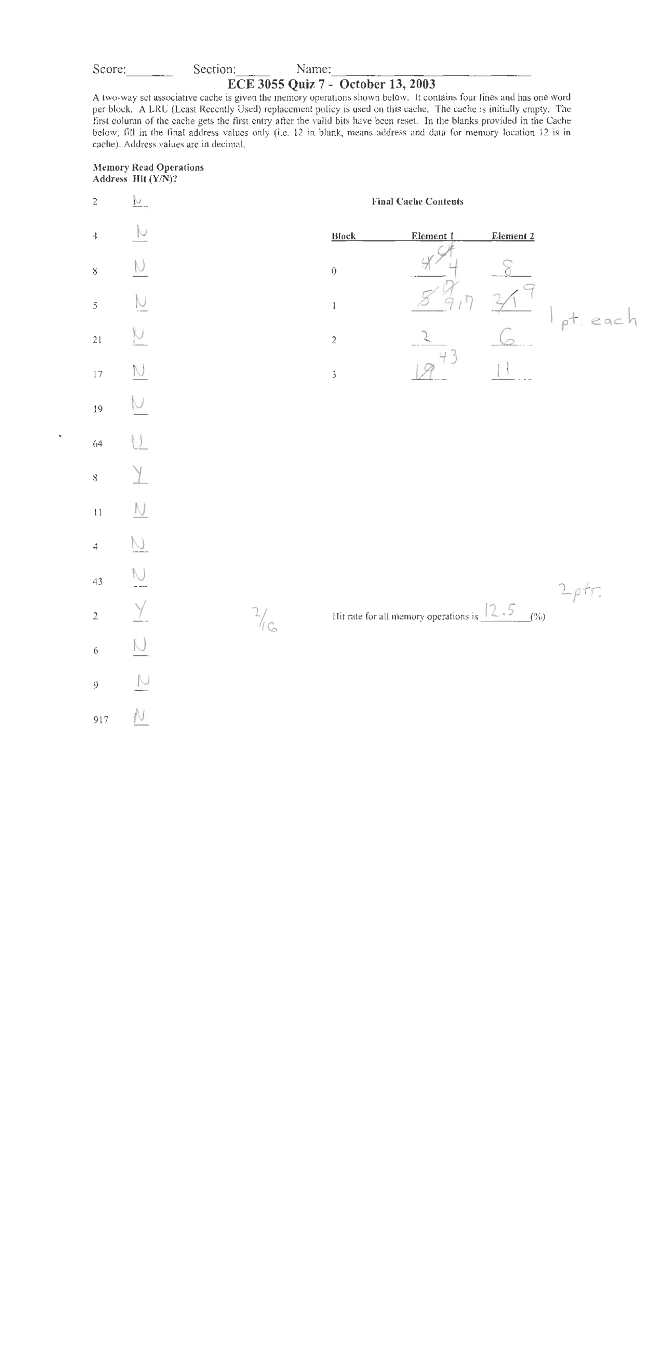 Quiz 7 Question Operating Systems And Computer Architecture Ece 3055 Docsity