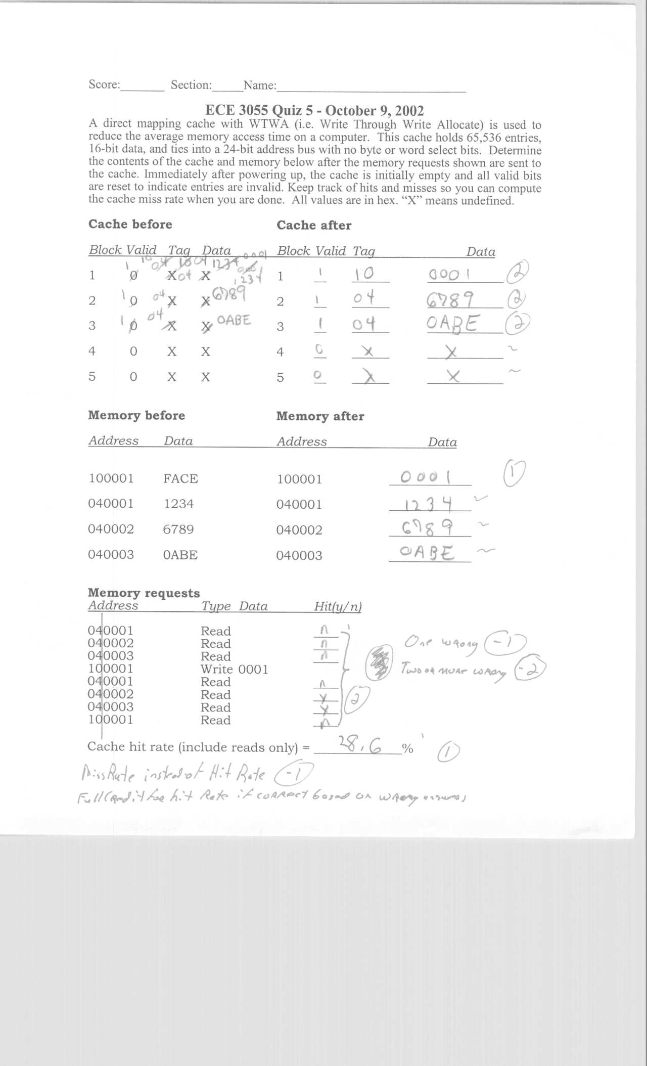 Computer Architecture And Operating Systems Quiz 5 Solutions Ece