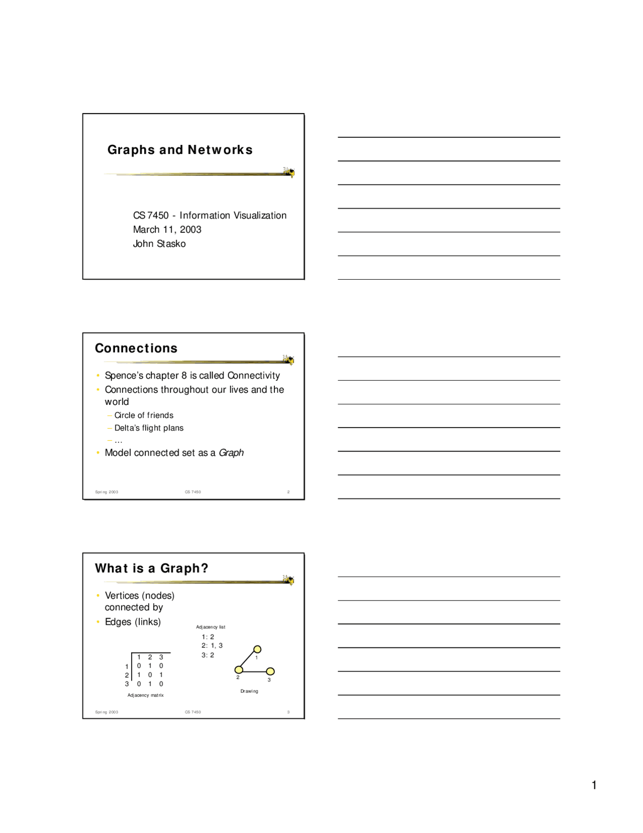 Graphs And Networks Lecture Slides Cs 7450 Docsity