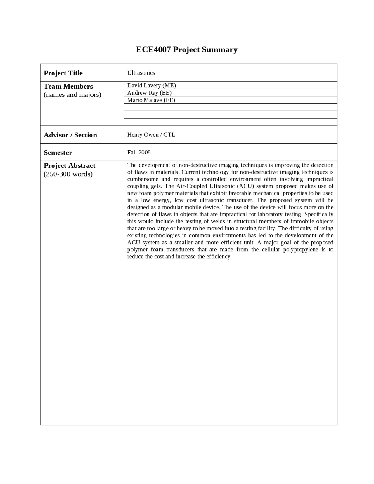 The Ultrasonics in the Electromagnetic Interference - Project | ECE 4007 - Docsity