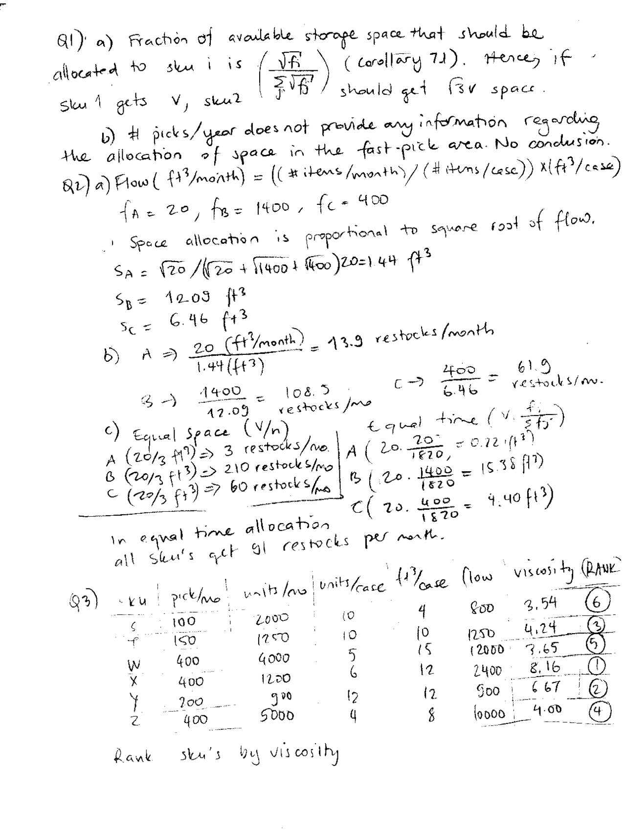 Problems With Solutions For Supply Chain Model Isye 3104 Docsity