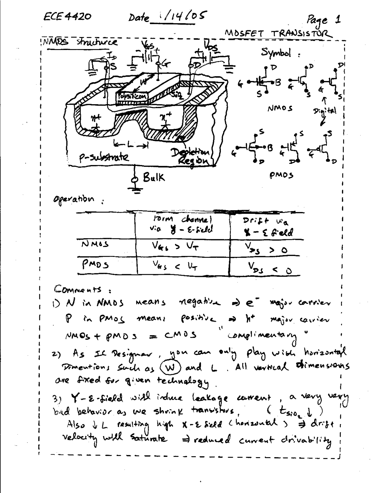 Handwritten Notes On Mosfet Transistor Digital Integrated Circuits
