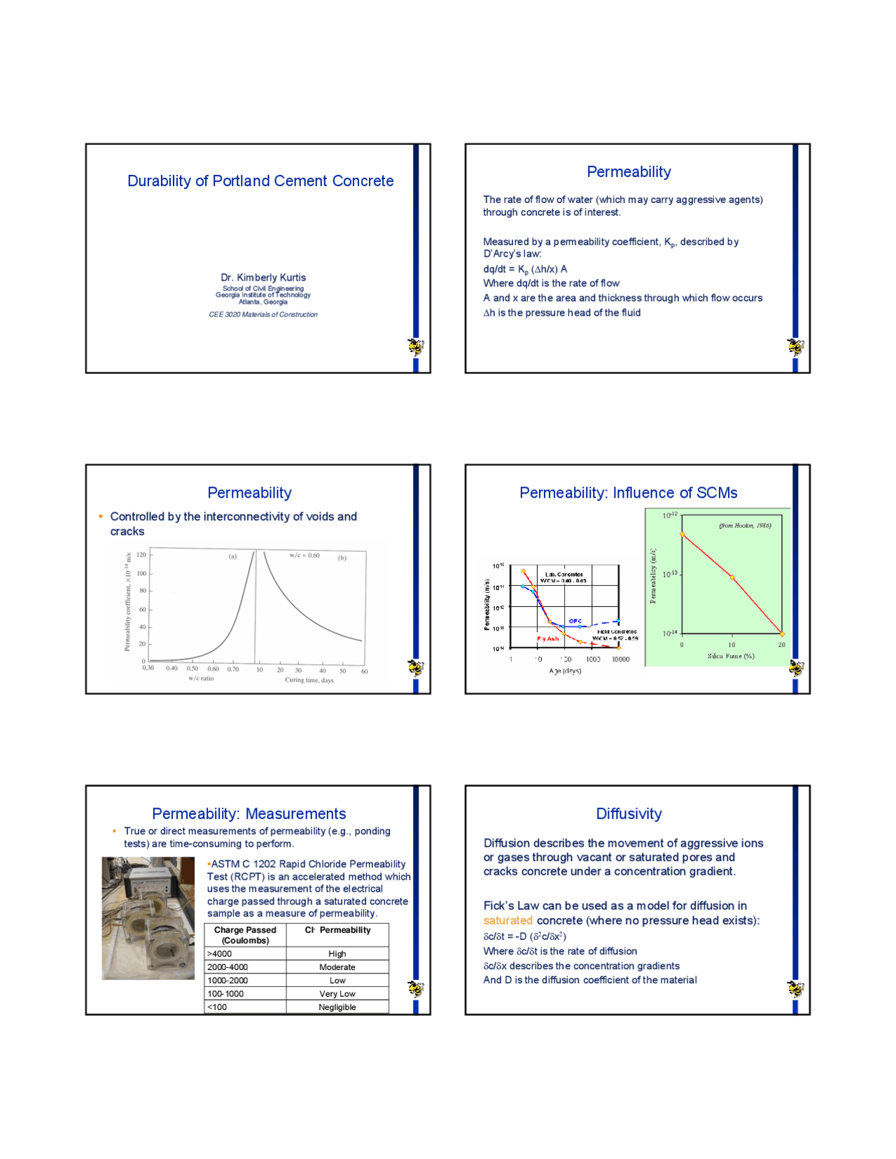 Durability Of Portland Cement Concrete Lecture Slides Cee 3020
