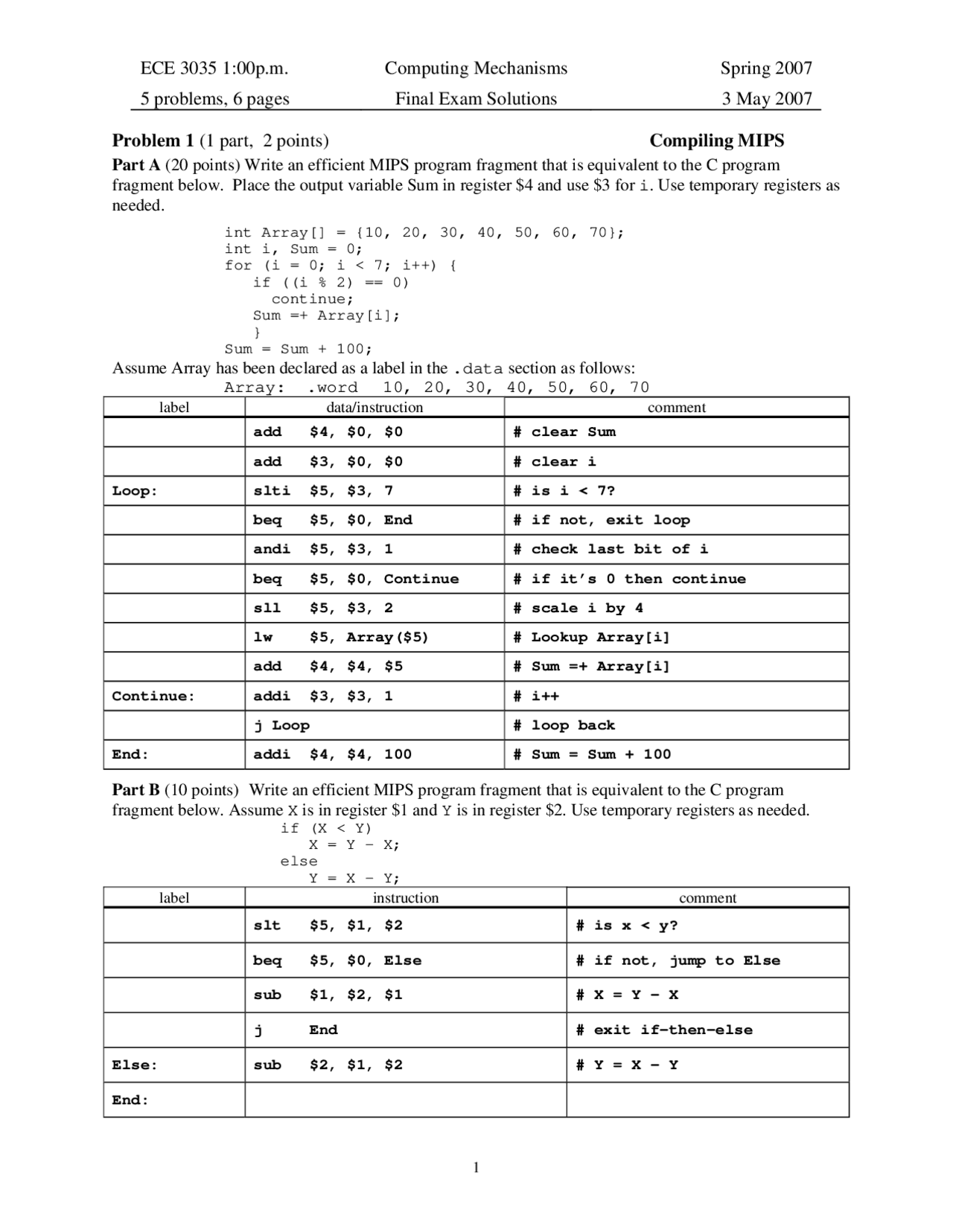 5 Problems on Mechanism of Computing Systems with Solutions | ECE 3035 | Exams Electrical and ...