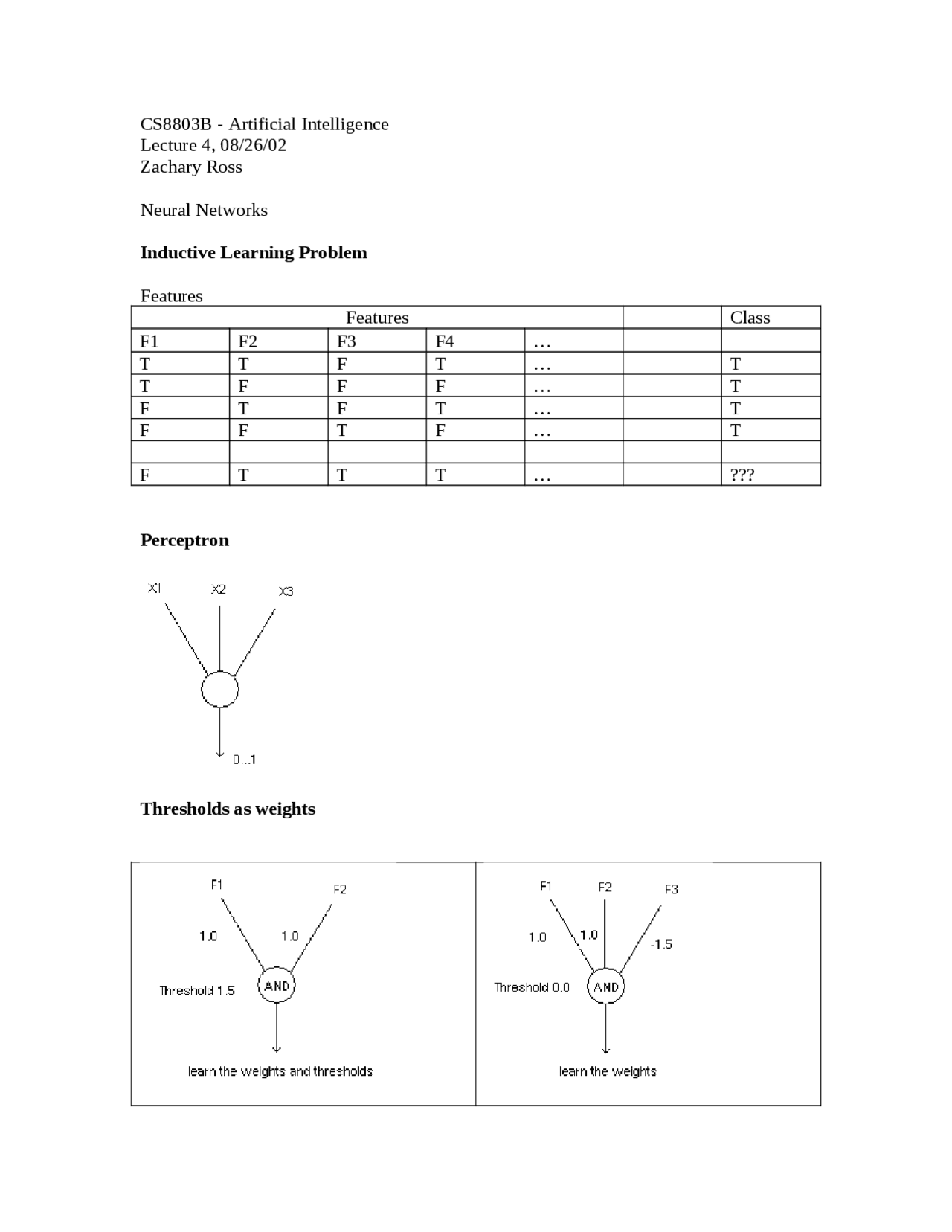 Neural Networks and Perceptron Learning Algorithm | Study notes ...