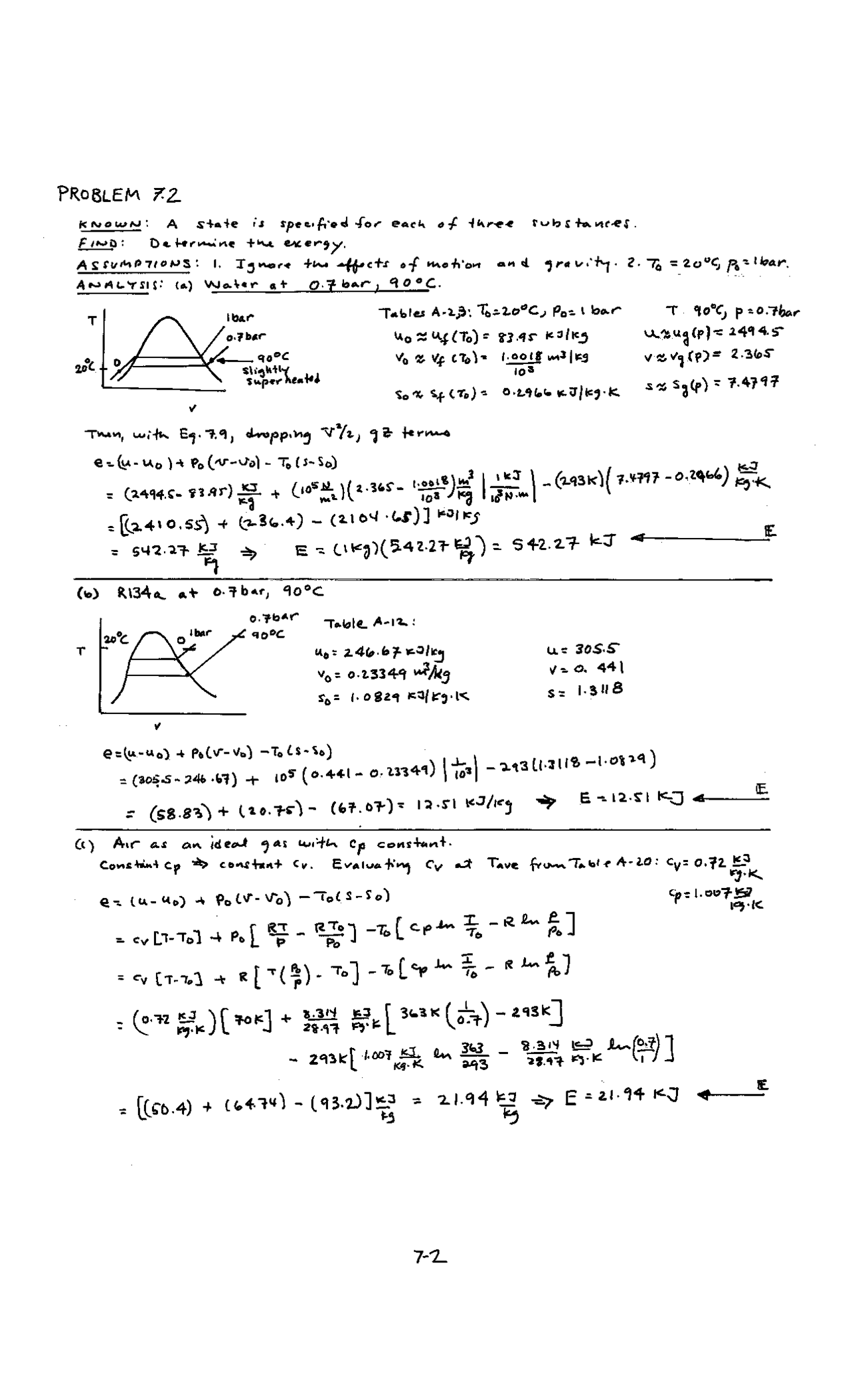 Thermodynamics Solved Assignment 7 Me 3322 Docsity