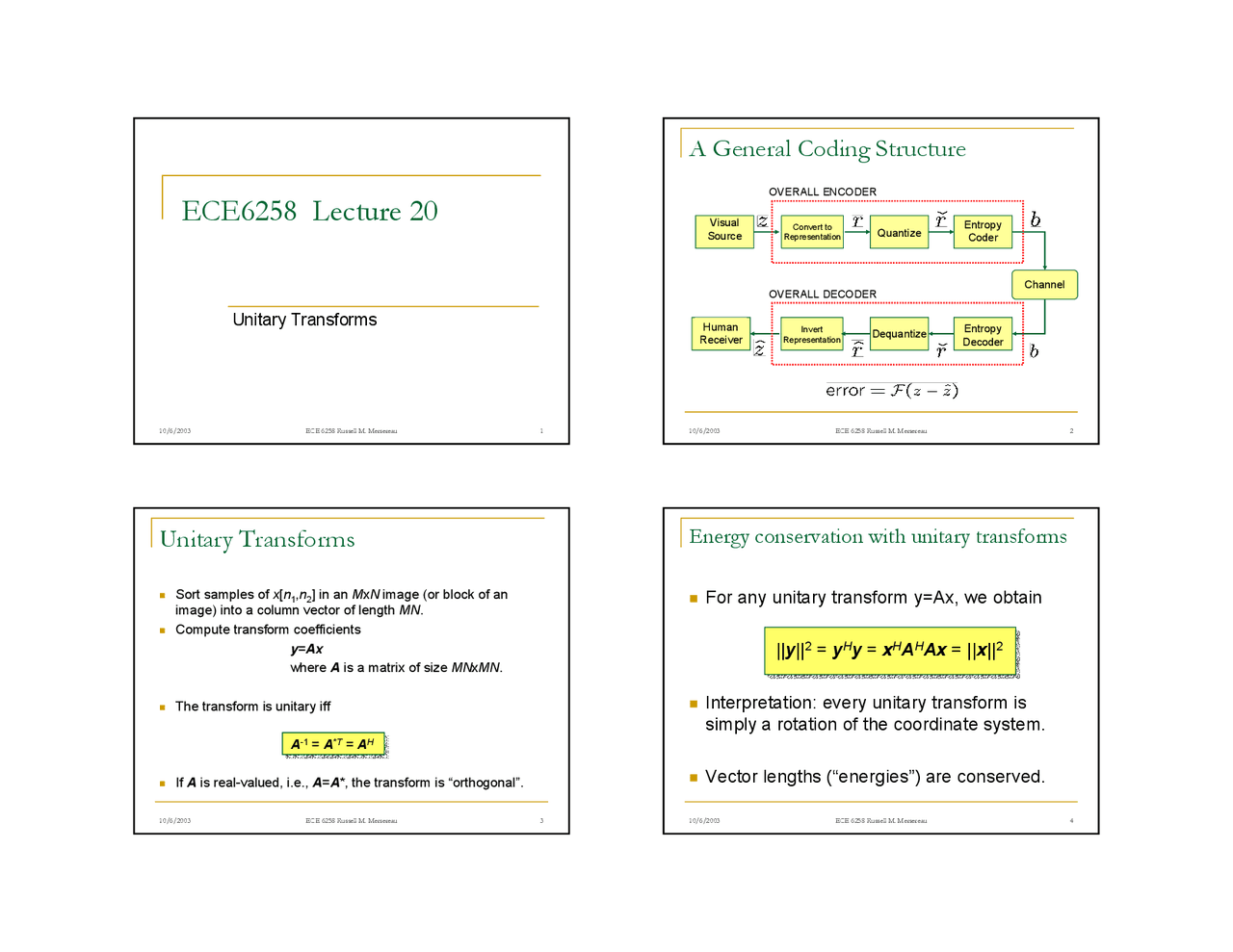 Digital Image Processing - Slides for Unitary Transforms | ECE 6258 - Docsity