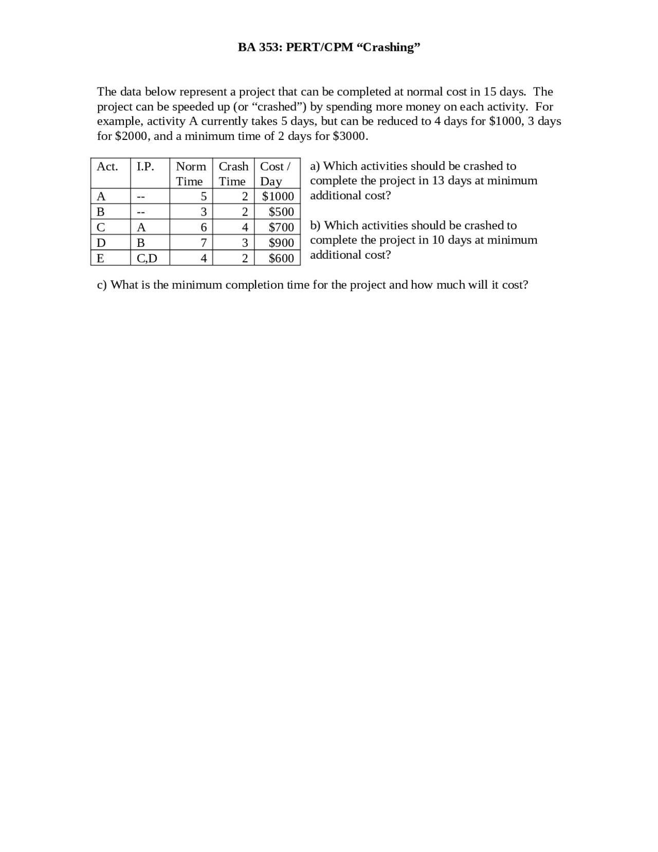 Pertcpm Crashing Lecture Handout Ba 353 Docsity