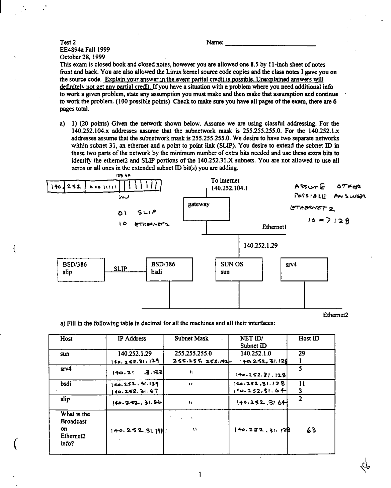 Test 2 With Solutions For Internetwork Programming Fall 1999 Ece