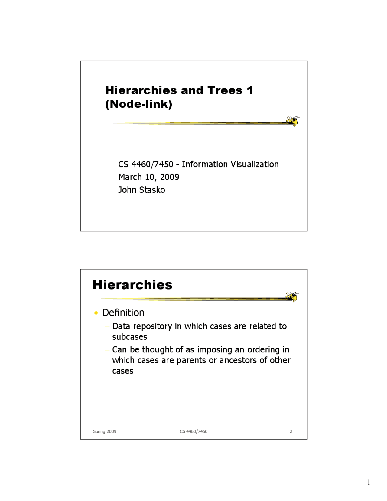 Slides On Hierarchies And Trees Introduction Information