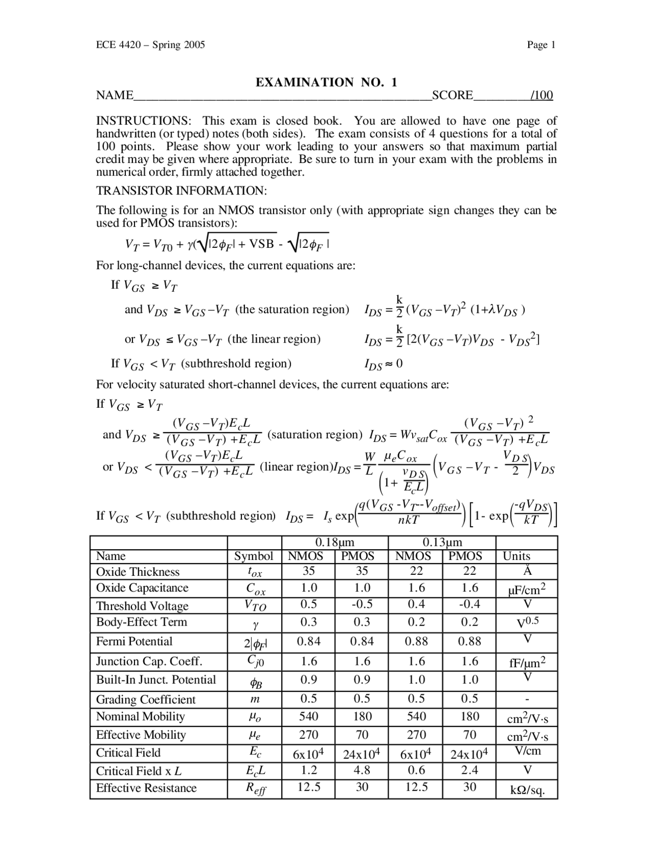 Information and Problems of Transistor, Capacitor - Exam 1 | ECE 4420 ...
