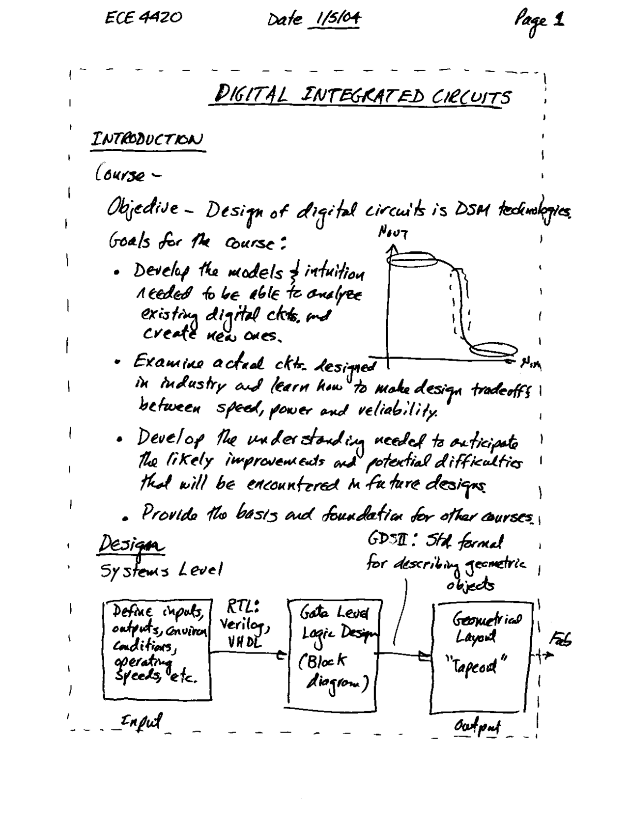 Digital Integrated Circuits Lecture Notes Ece 4420 Docsity