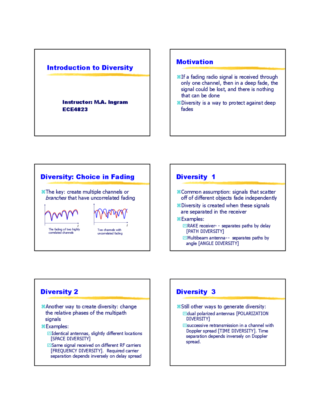 Introduction to Diversity - Lecture Slides | ECE 4823 - Docsity